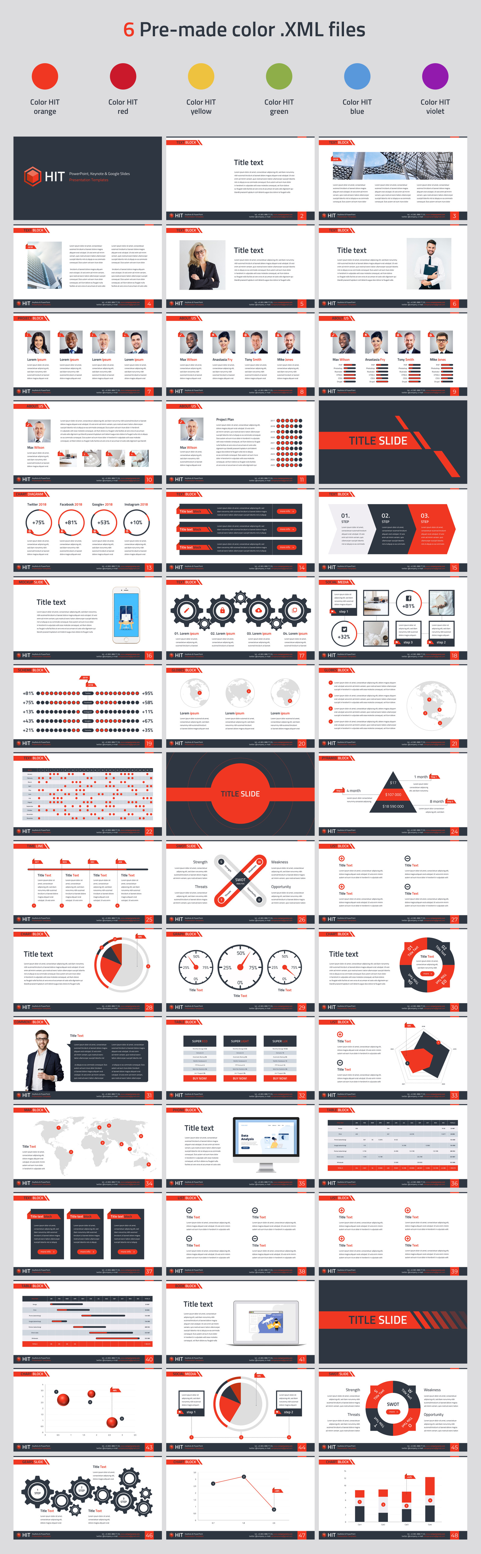 HIT - Professional PowerPoint template - TemplateMonster