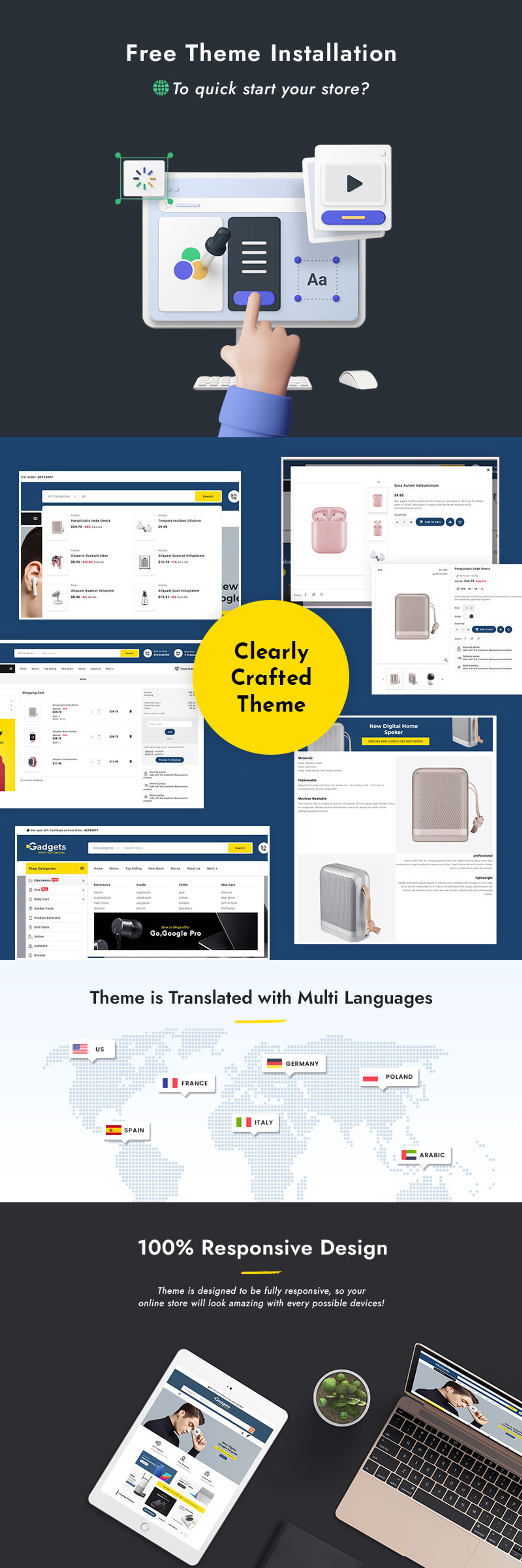 Gadgets Electronics - Multipurpose Responsive PrestaShop Theme