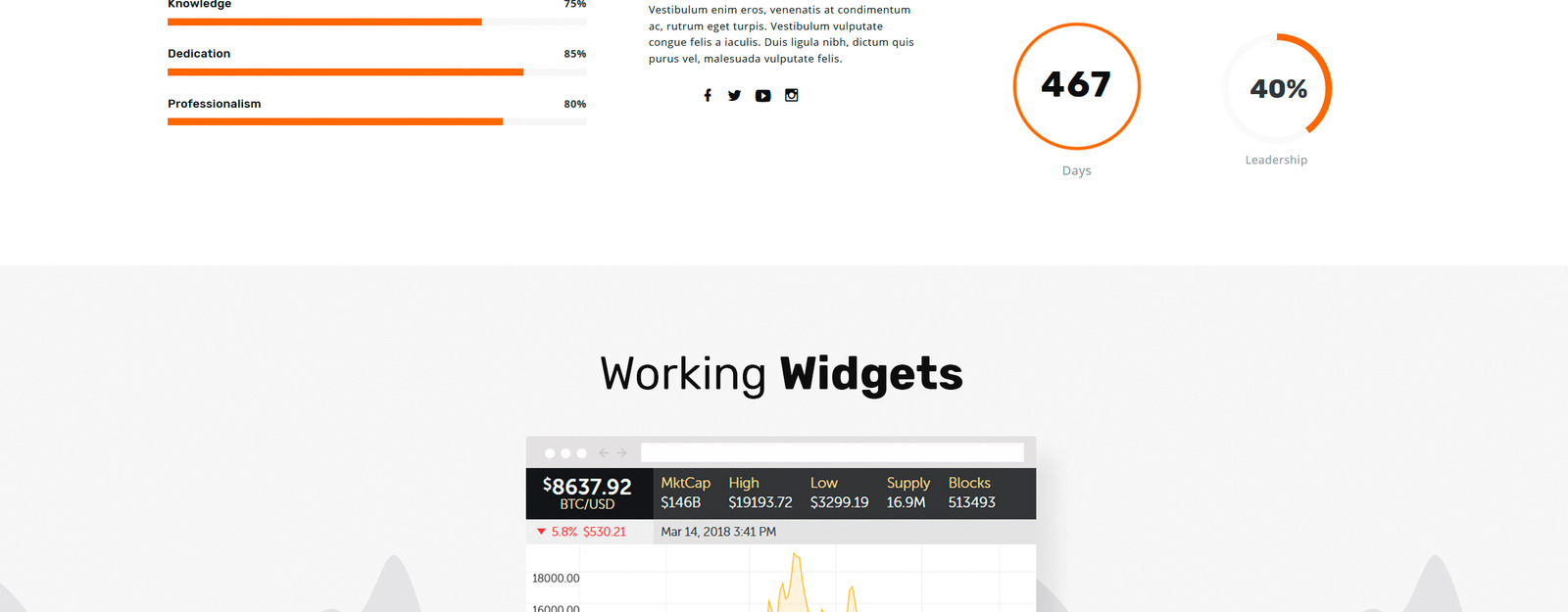 Blockchain technology - Efficient Blockchain Project Multipage HTML ...