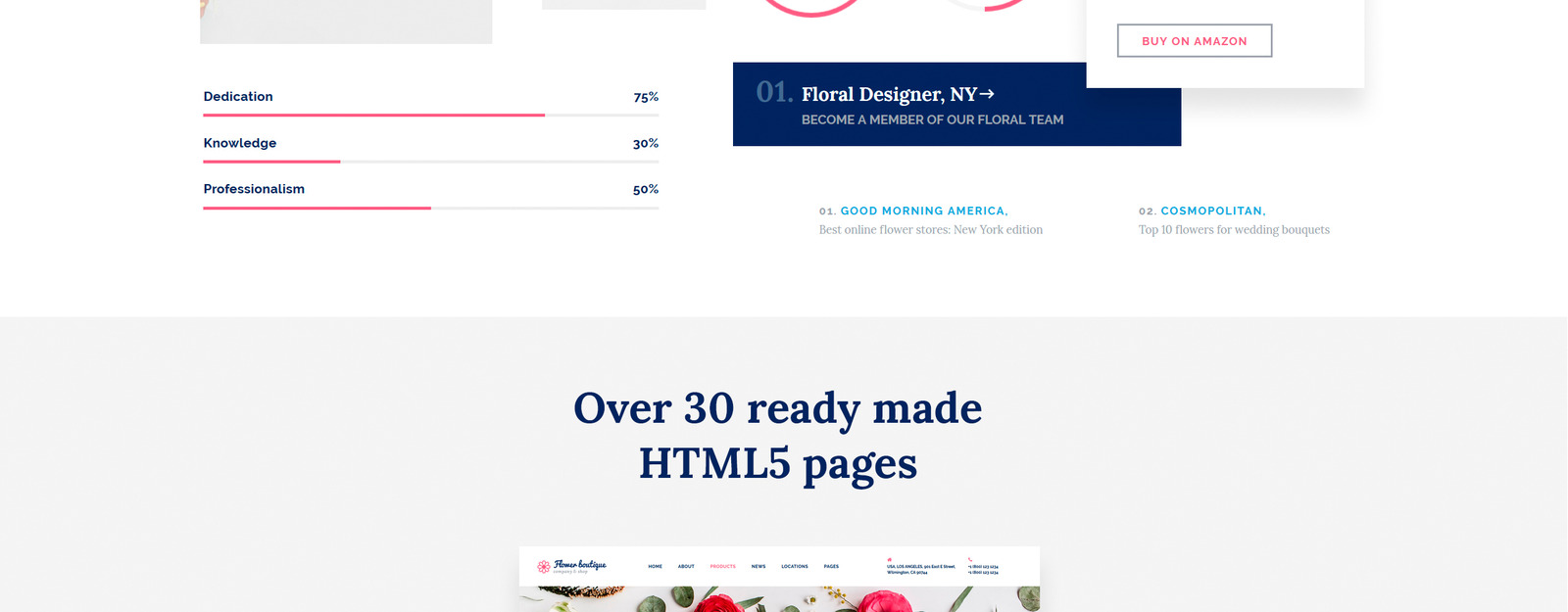 Flower Boutique Multipage HTML5 Website Template