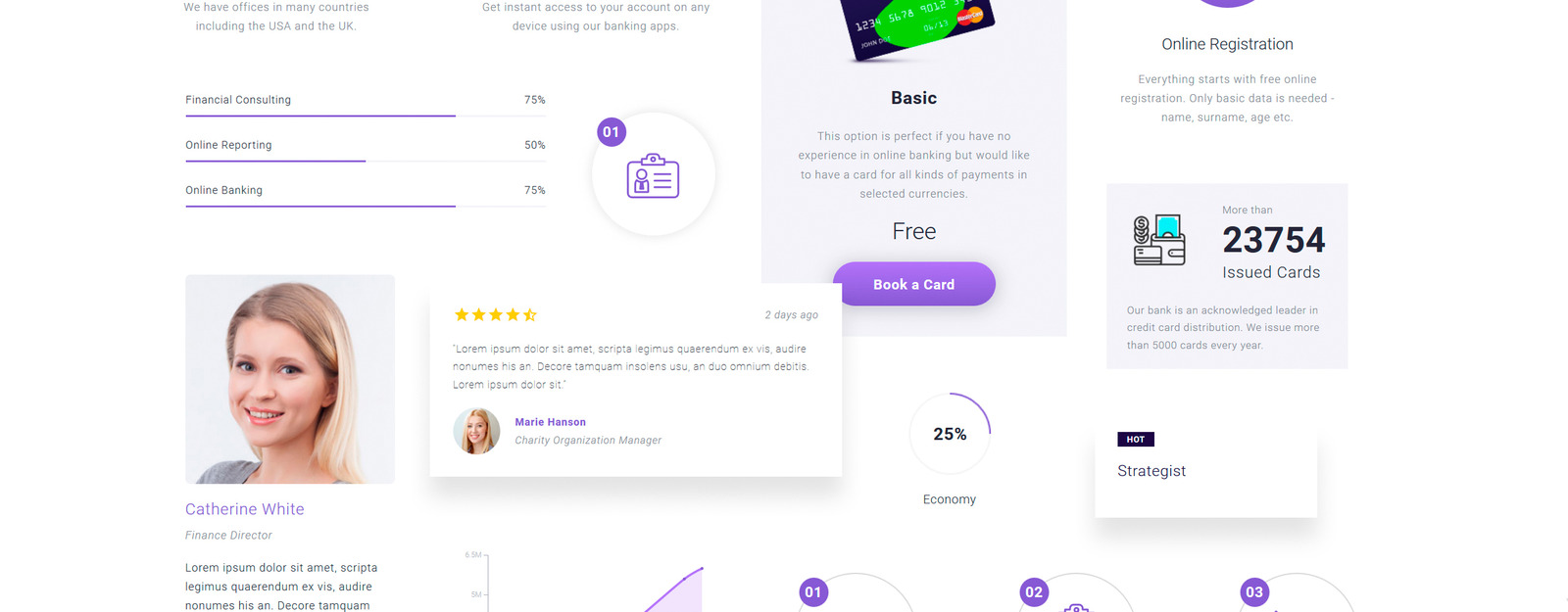 .Bank - Finance & Banking Multipage Bootstrap 4 Website Template