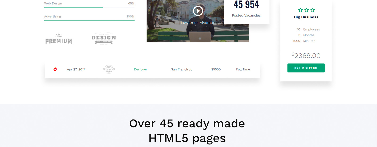 Dream Job - Job Portal Multipage HTML5 Website Template