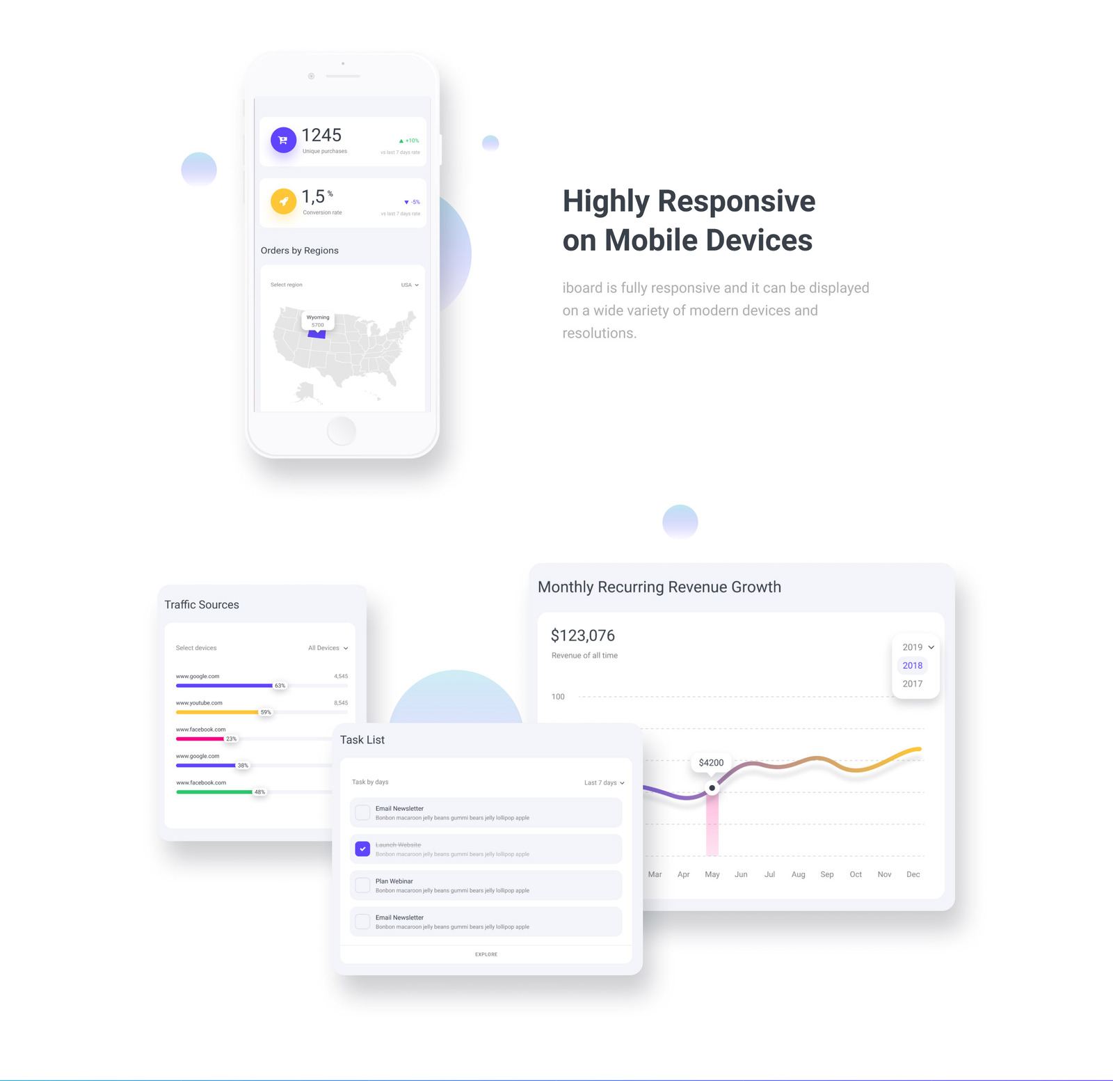 Iboard - Multipurpose Dashboard Creative Admin Template