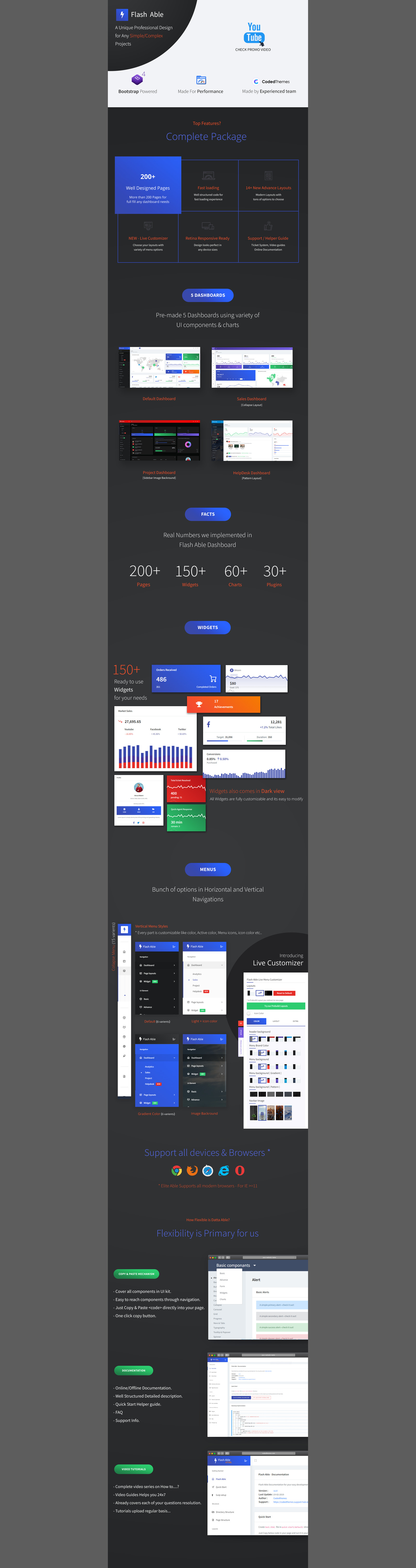 Flash Able Bootstrap 4 Admin Template - TemplateMonster