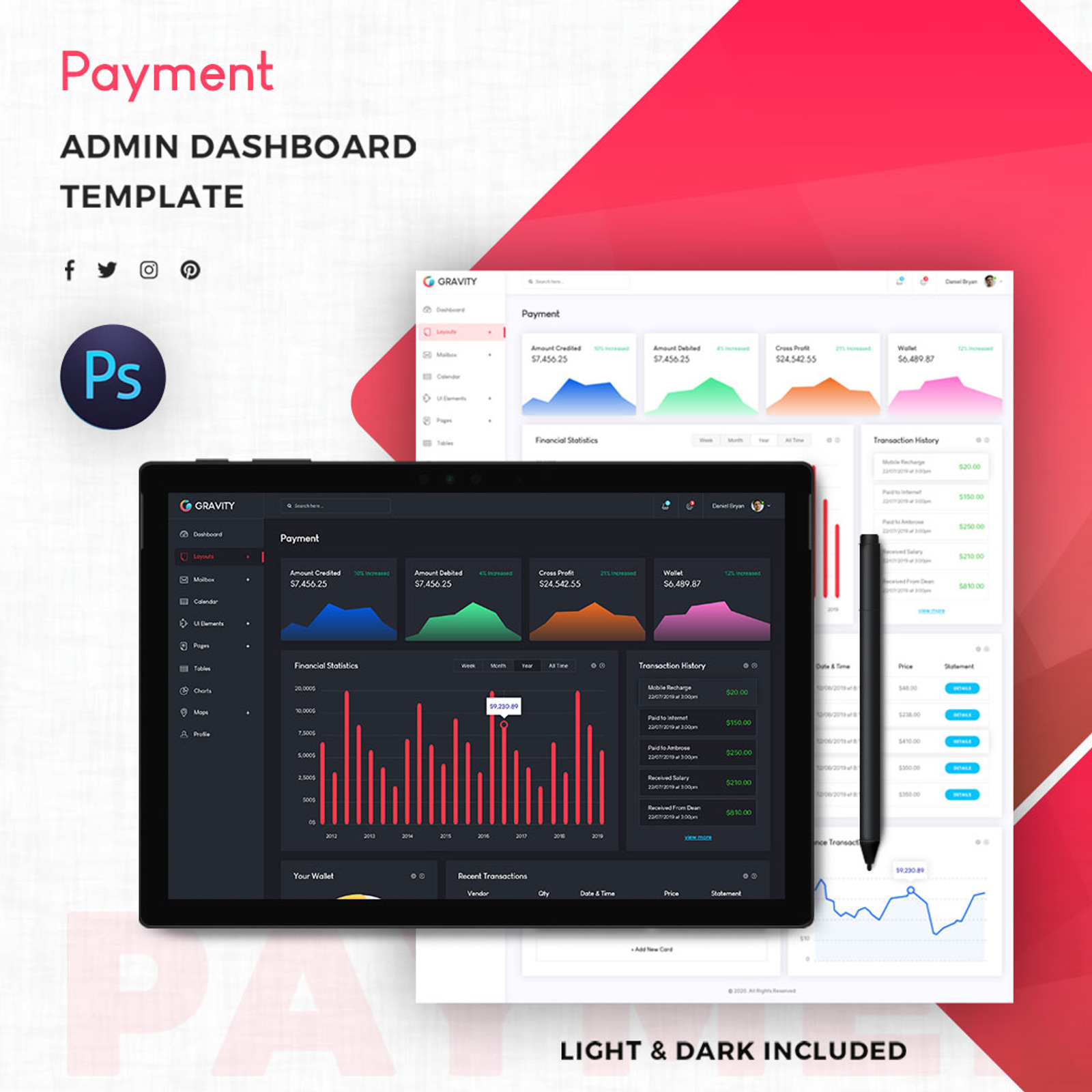 Payment Admin Dashboard UI Kit #150983 - TemplateMonster
