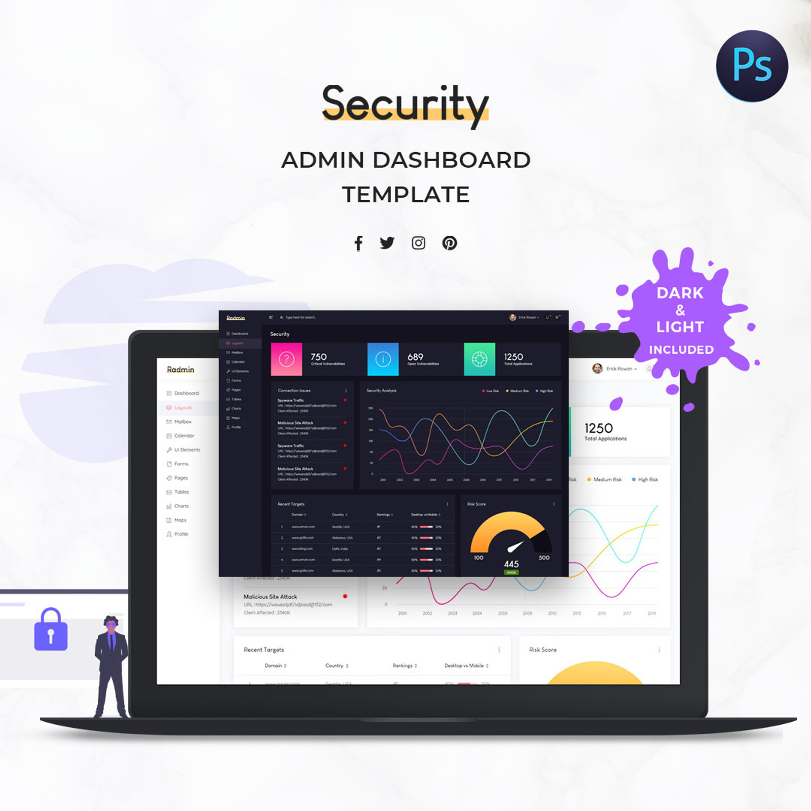 Security Admin Dashboard UI Kit #150995 - TemplateMonster