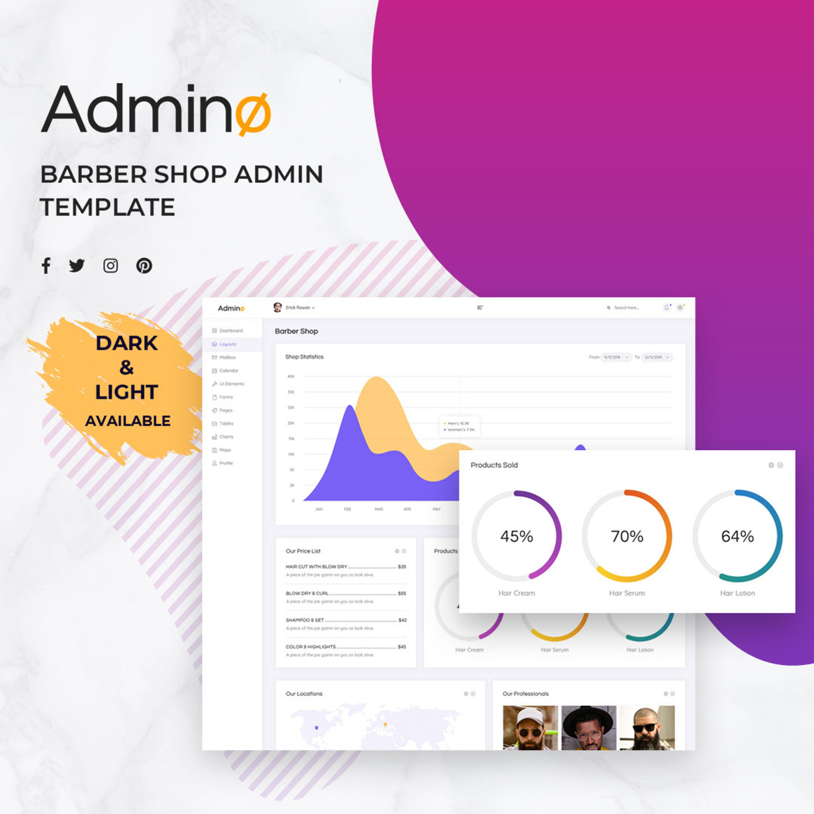 Barber Shop Admin Dashboard UI Elements - TemplateMonster