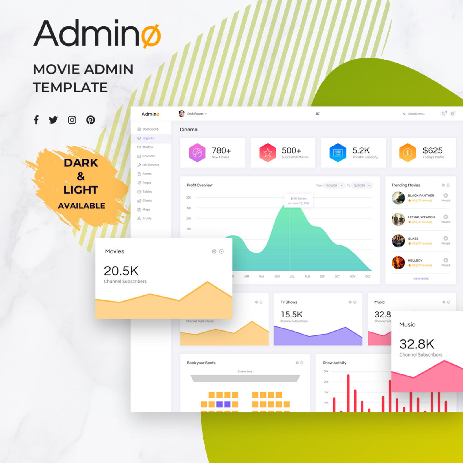 Movie Admin Dashboard UI Elements #154116 - TemplateMonster