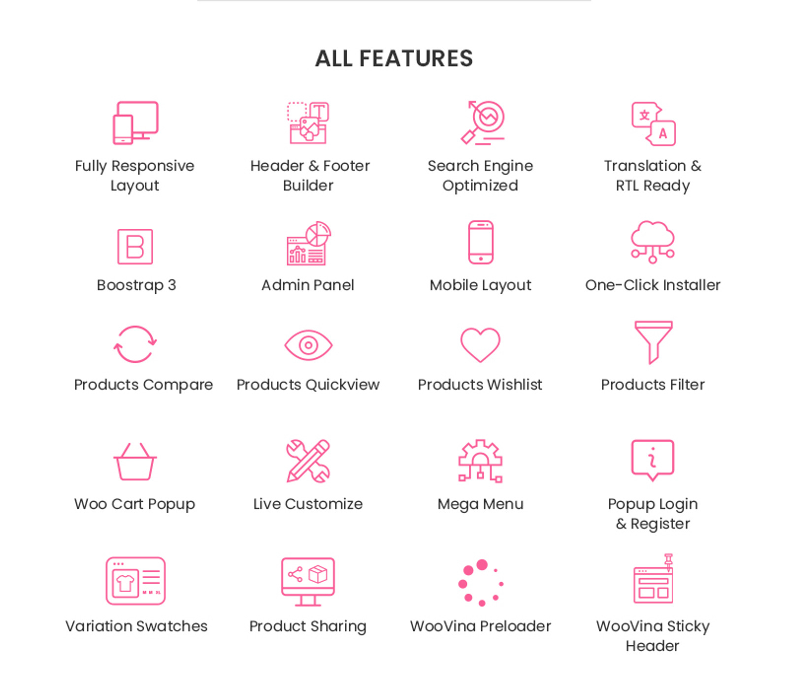 BeeShop - Theme for Kids Toys & Children Clothing Store WooCommerce Theme