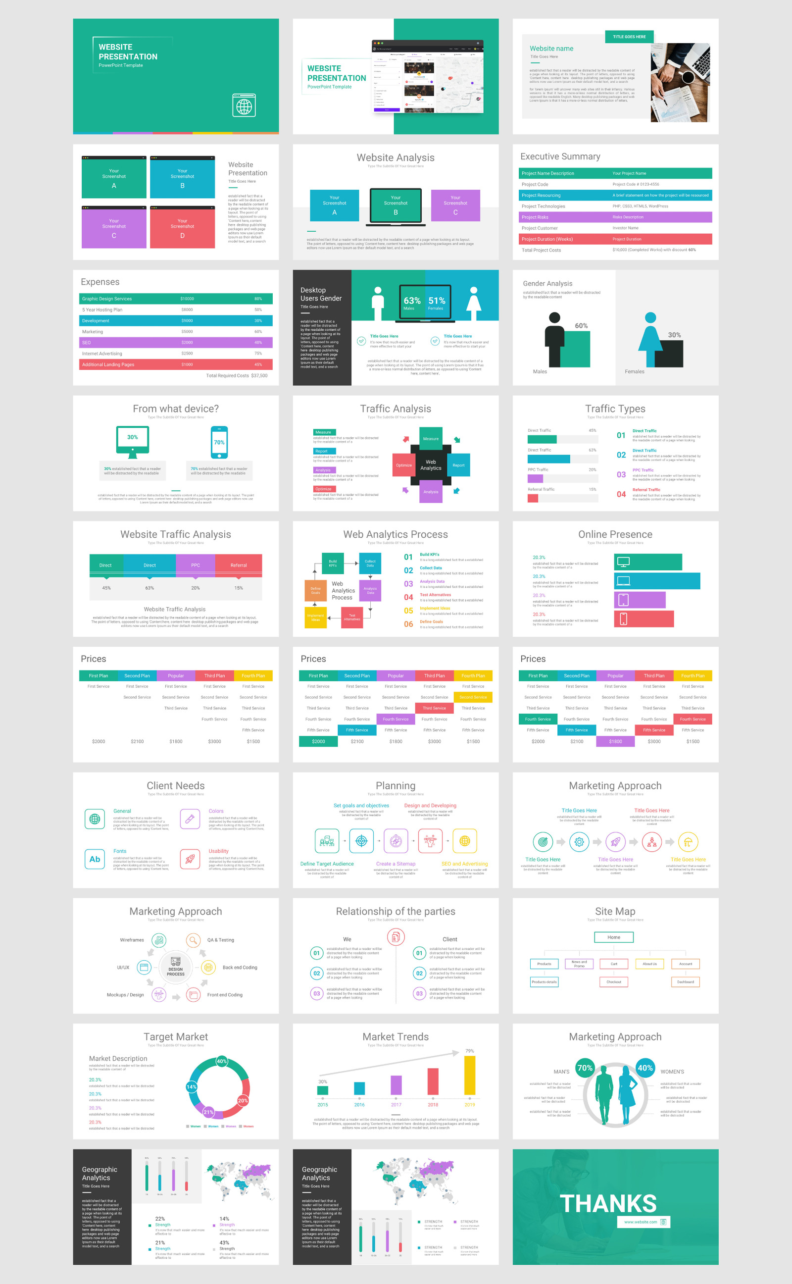 Website Proposal Presentation PowerPoint template