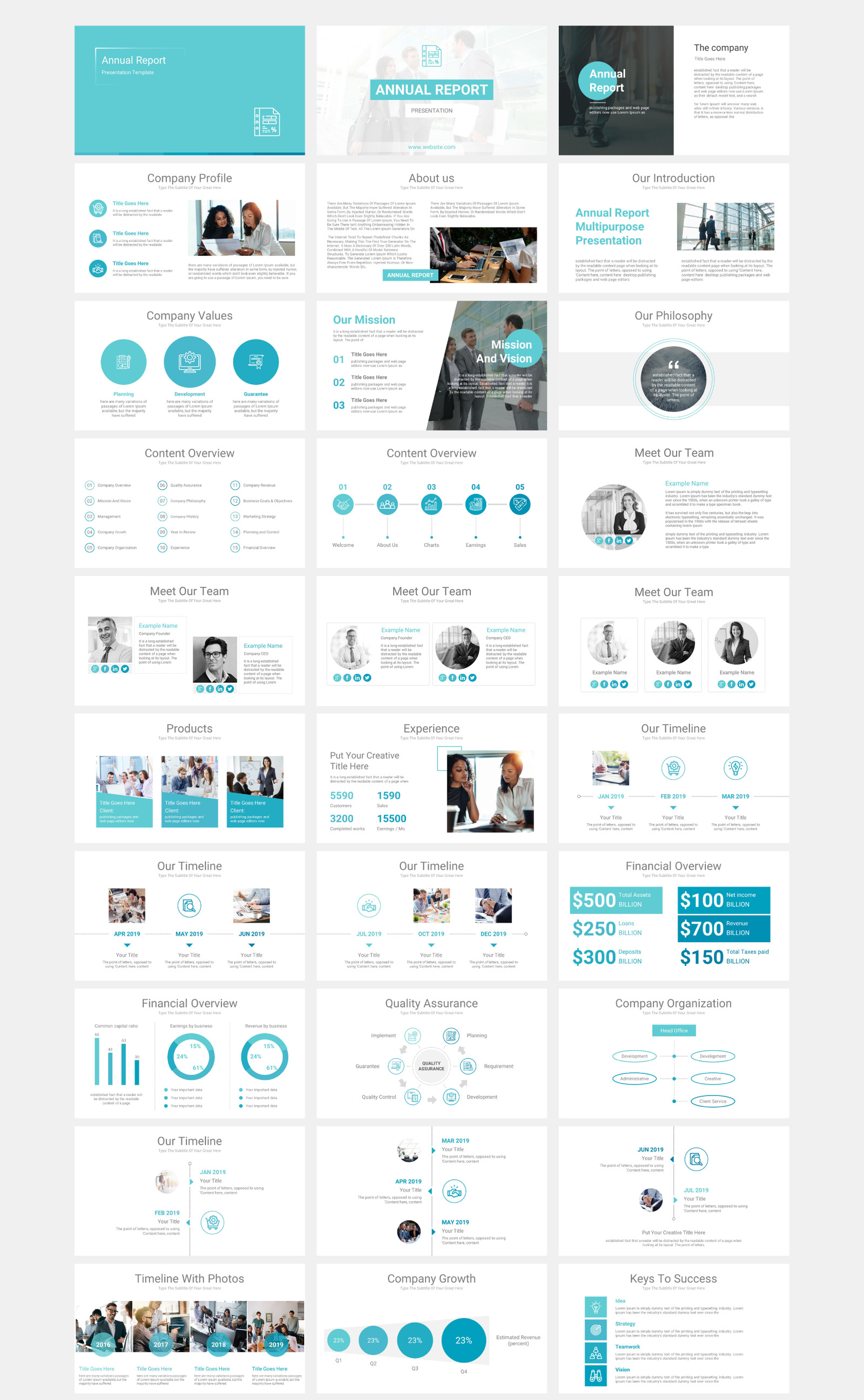 Annual Report Presentation PowerPoint template