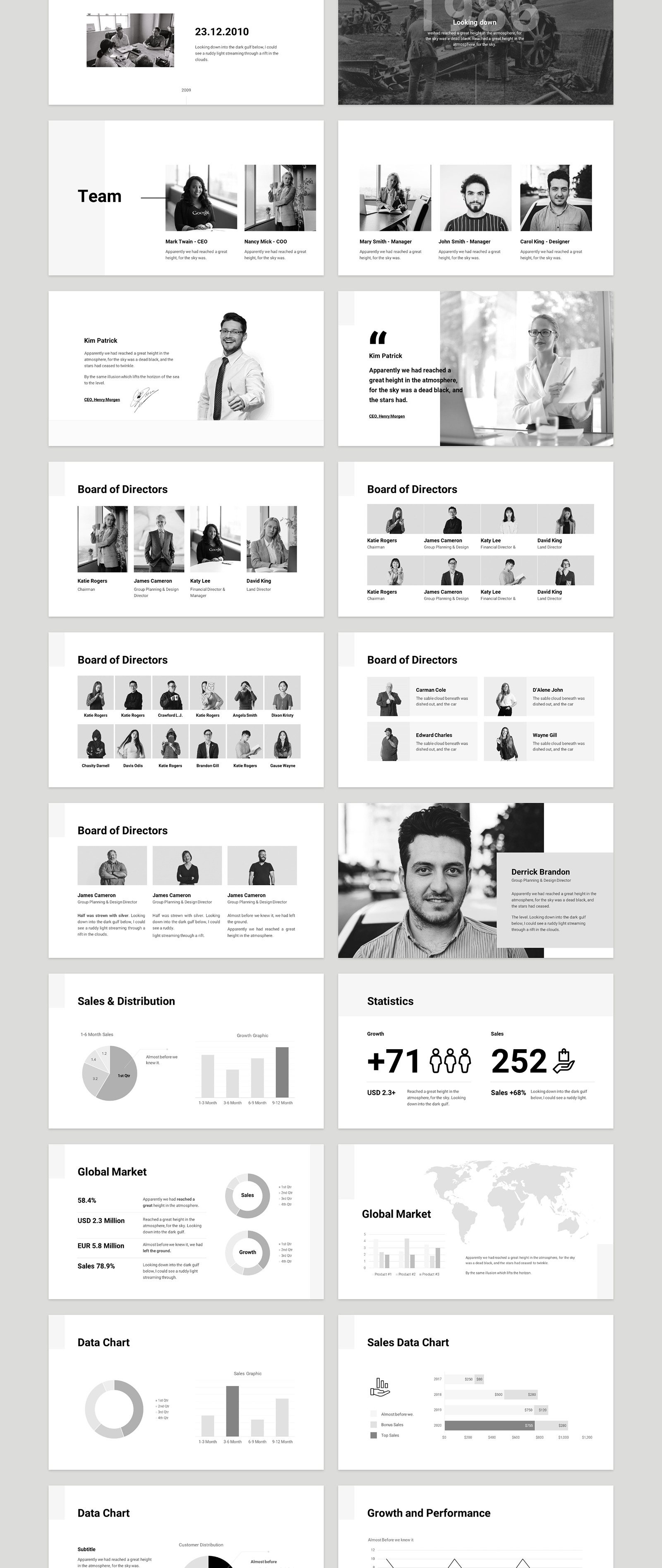 Annual Report - Smooth Animated Template Google Slides