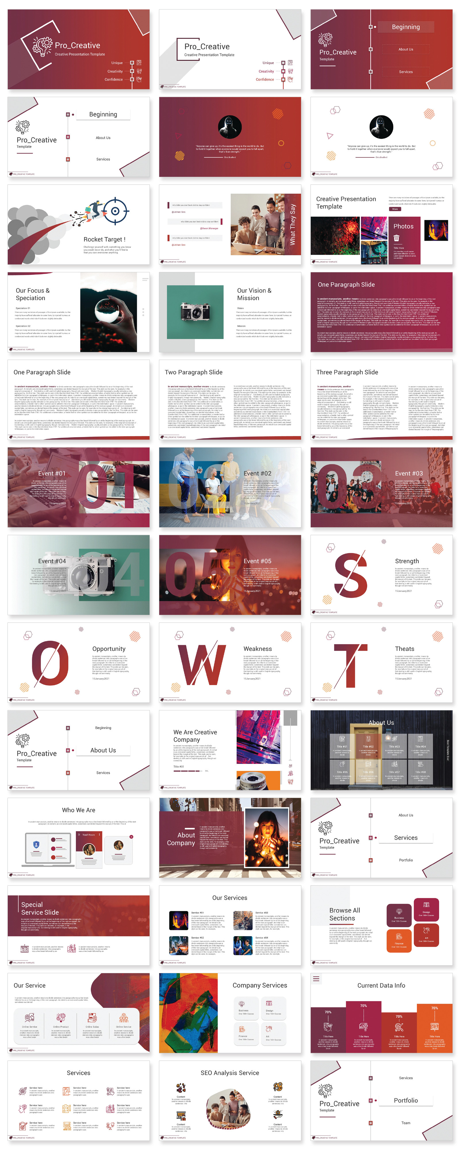Pro_Creative PowerPoint template #100954 - TemplateMonster