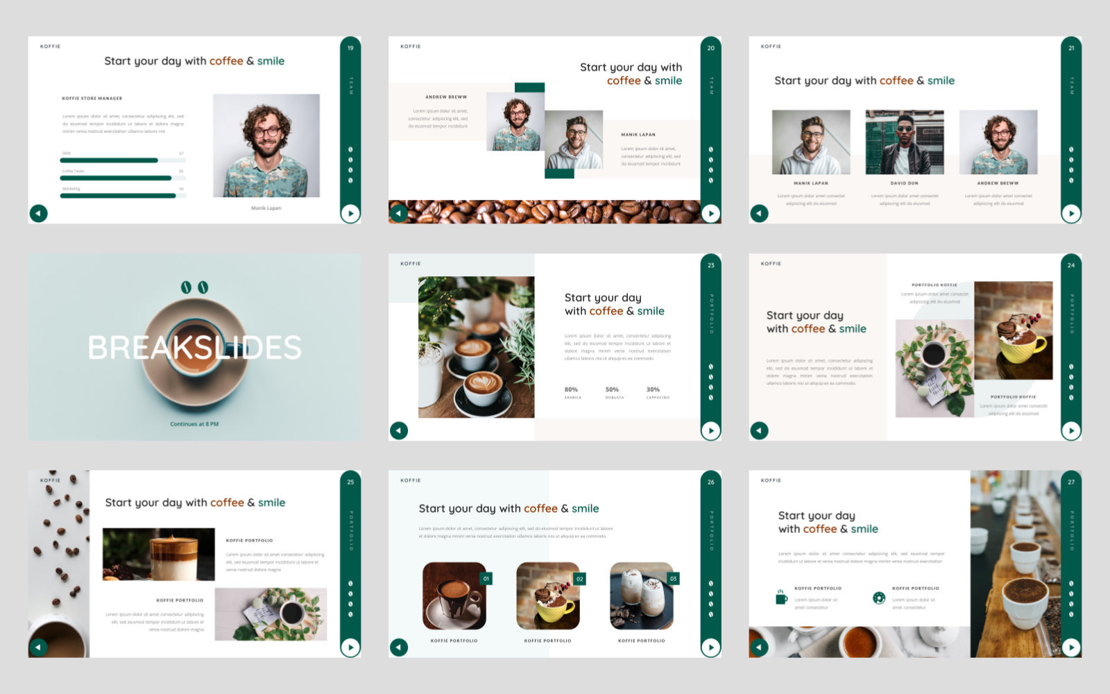 Koffie - Coffee Presentation Google Slides - TemplateMonster