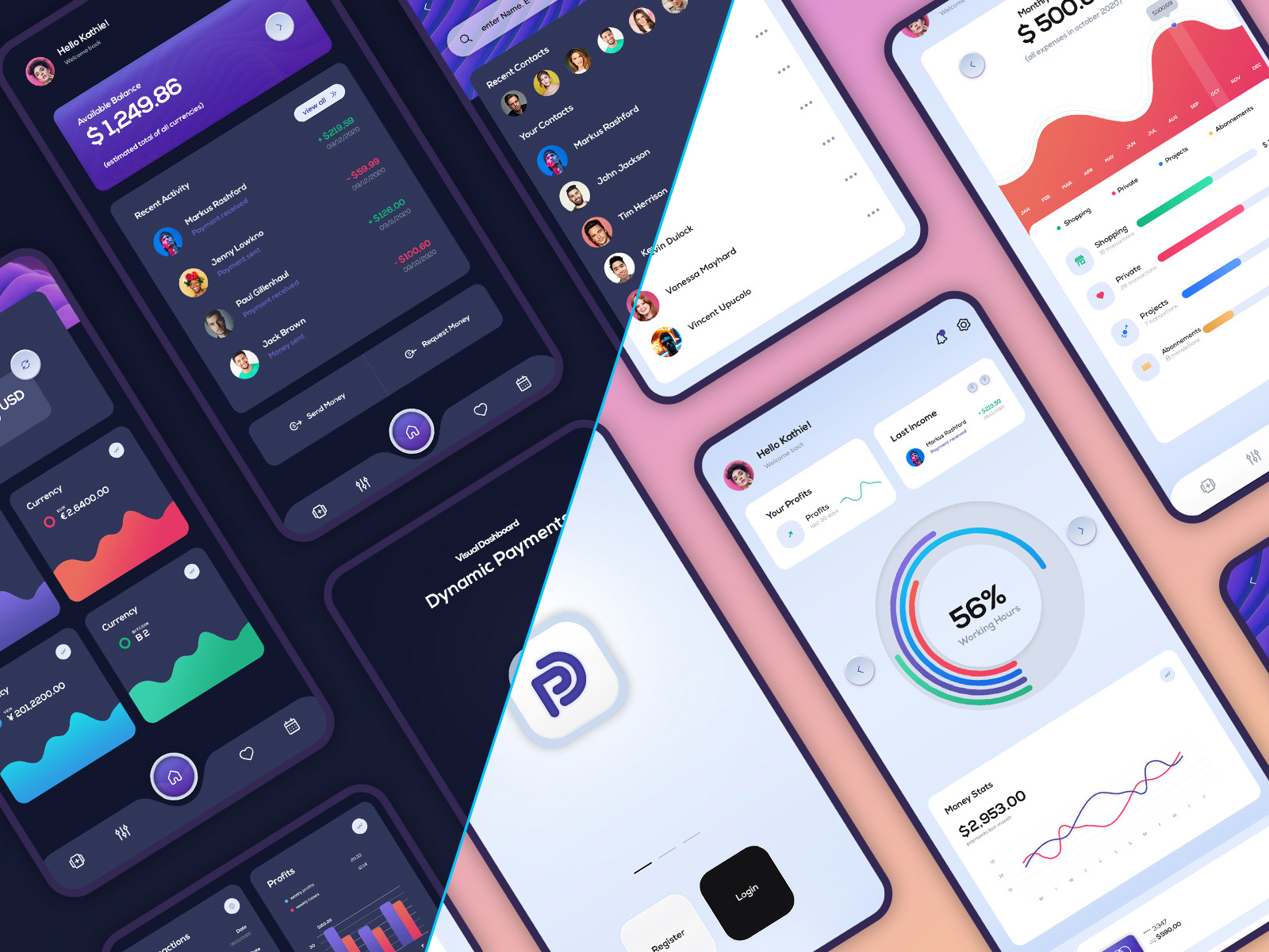 Dynamic Payments UI Kit #123339 - TemplateMonster