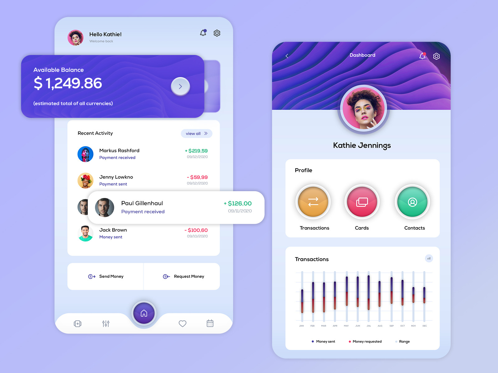 Dynamic Payments UI Kit #123339 - TemplateMonster