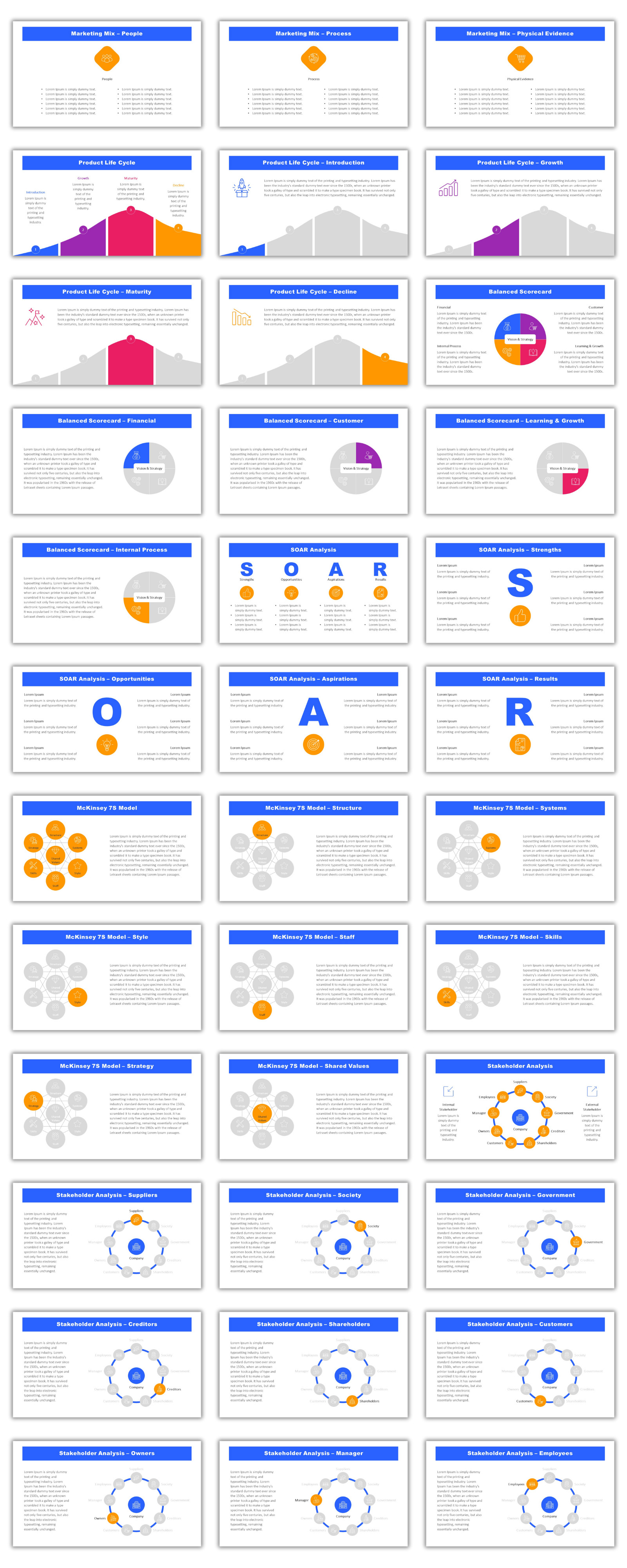 Comprehensive Business Presentation Template