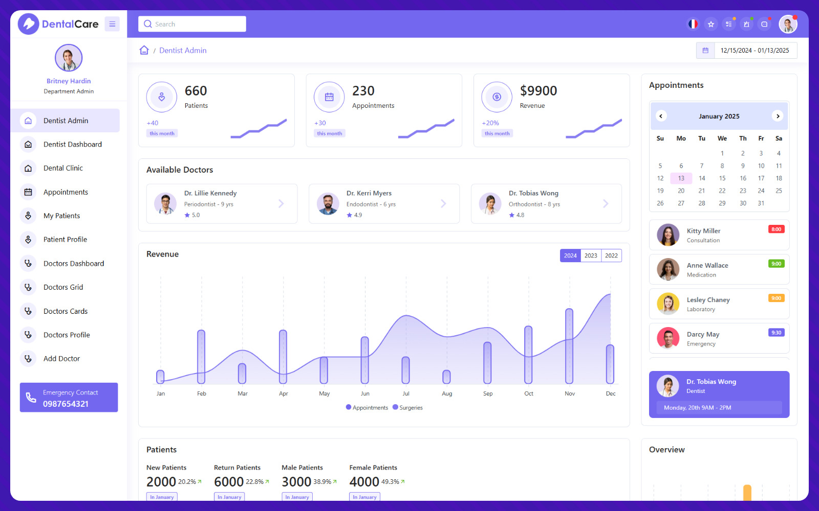 Dental Care - Dentist Bootstrap Admin Template