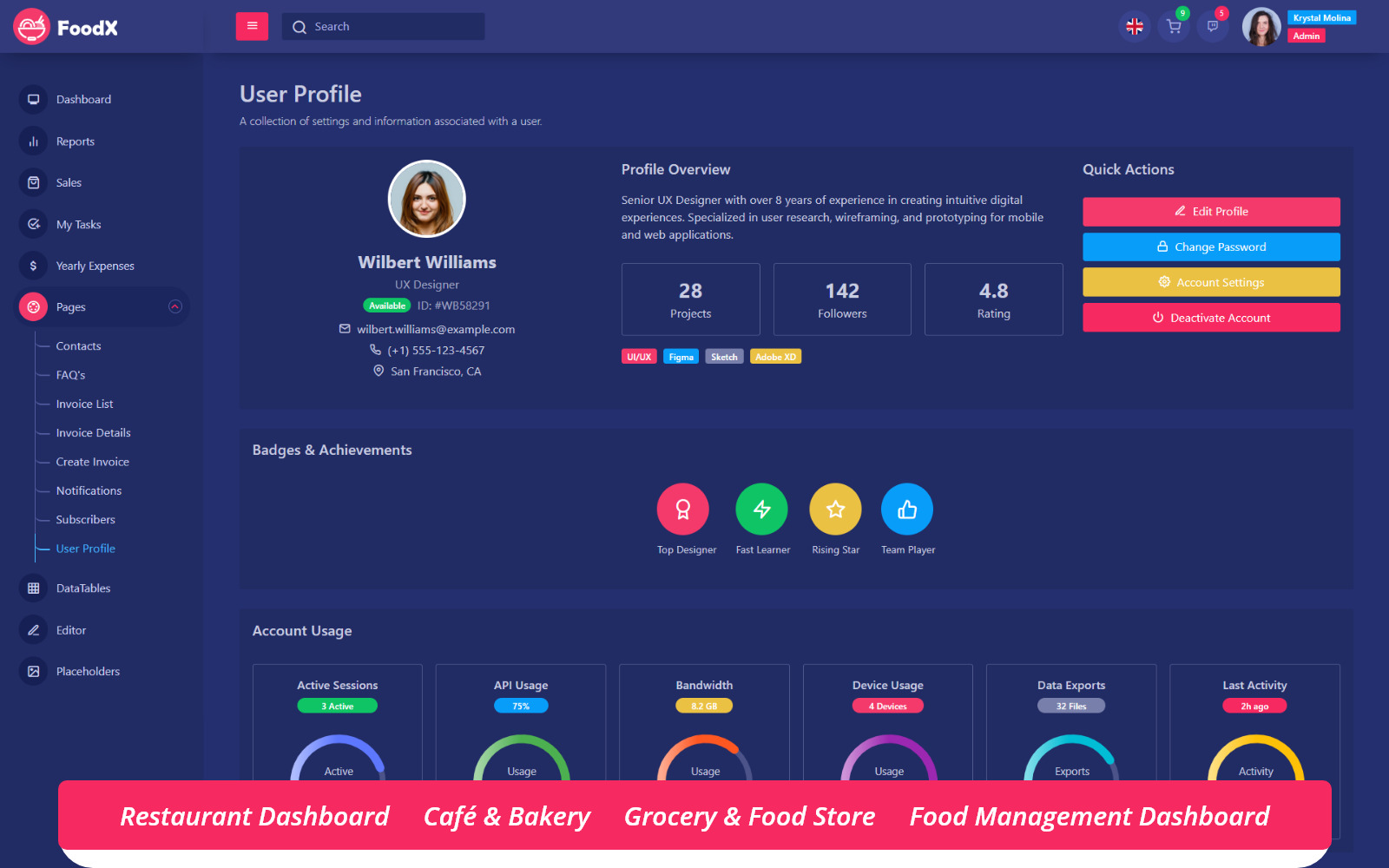 FoodX - Modern Food and Restaurant Admin Dashboard Template