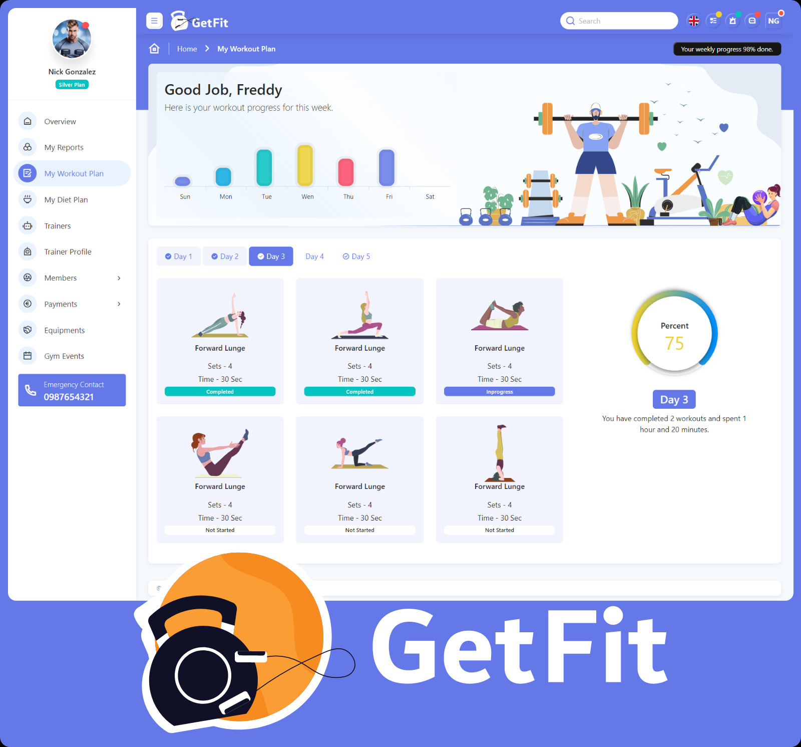 GetFit - Gym Admin Template #434647 - TemplateMonster