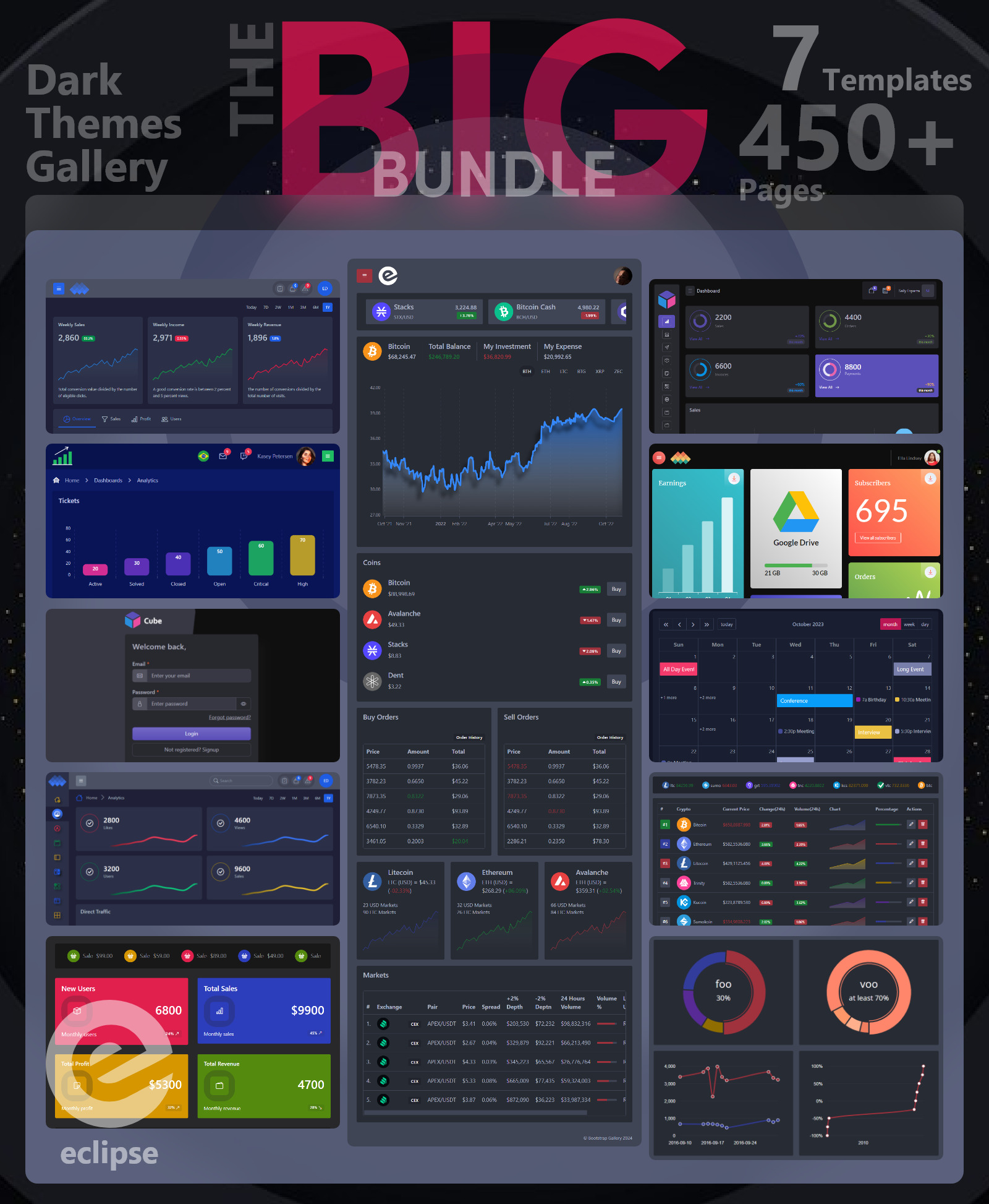 Eclipse - Bootstrap 5 Dark Admin Templates Bundle