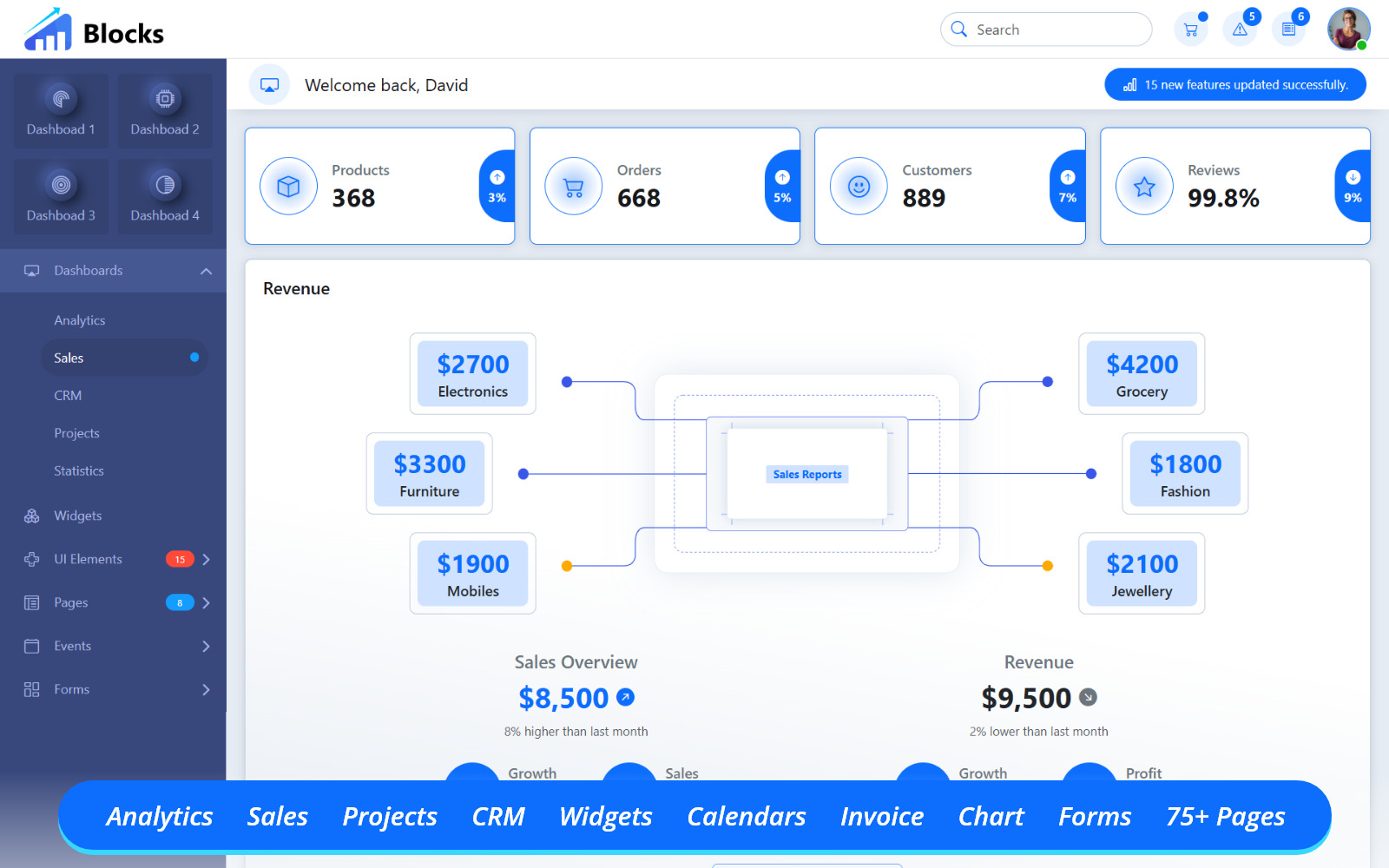 Blocks – Multipurpose Bootstrap Admin Dashboard Template