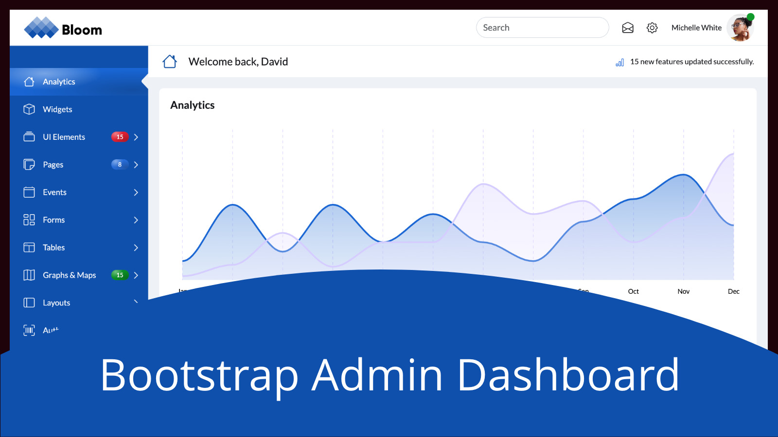 Bloom - Bootstrap Admin Panel #353623 - TemplateMonster
