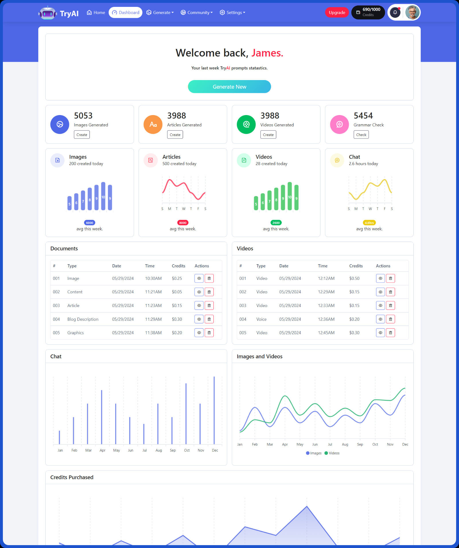 TryAI - Multipurpose Bootstrap AI Generative Templates and Admin Dashboard