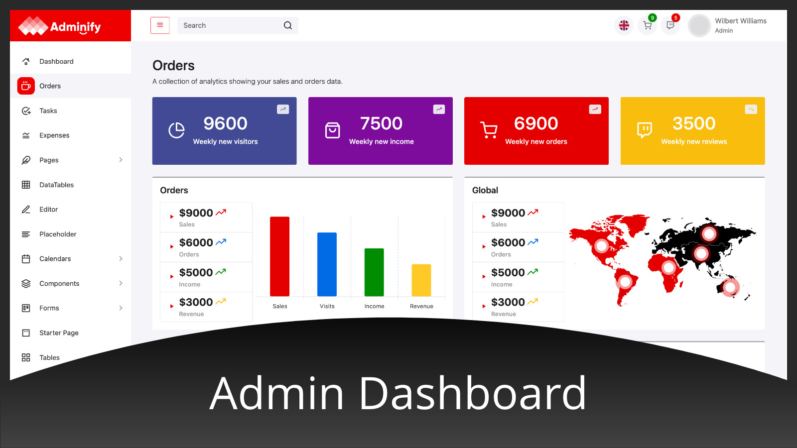 Adminify - Bootstrap 5 Admin Template - TemplateMonster