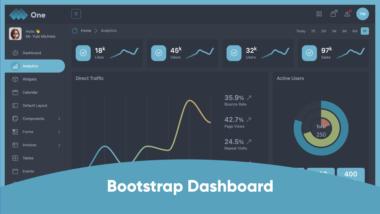 One - Bootstrap 5 Admin Template #386528 - TemplateMonster