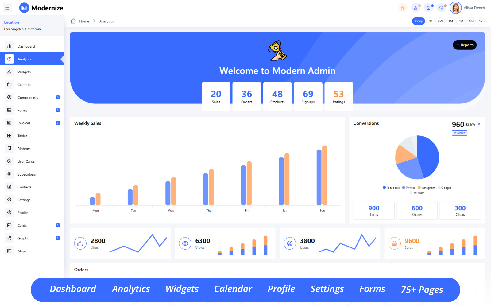 Modernize - Bootstrap 5 Admin Dashboard Template