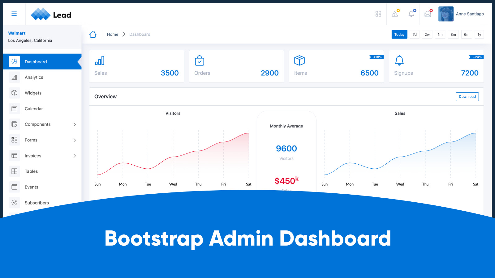 Lead - Admin Dashboard Template #79783 - TemplateMonster