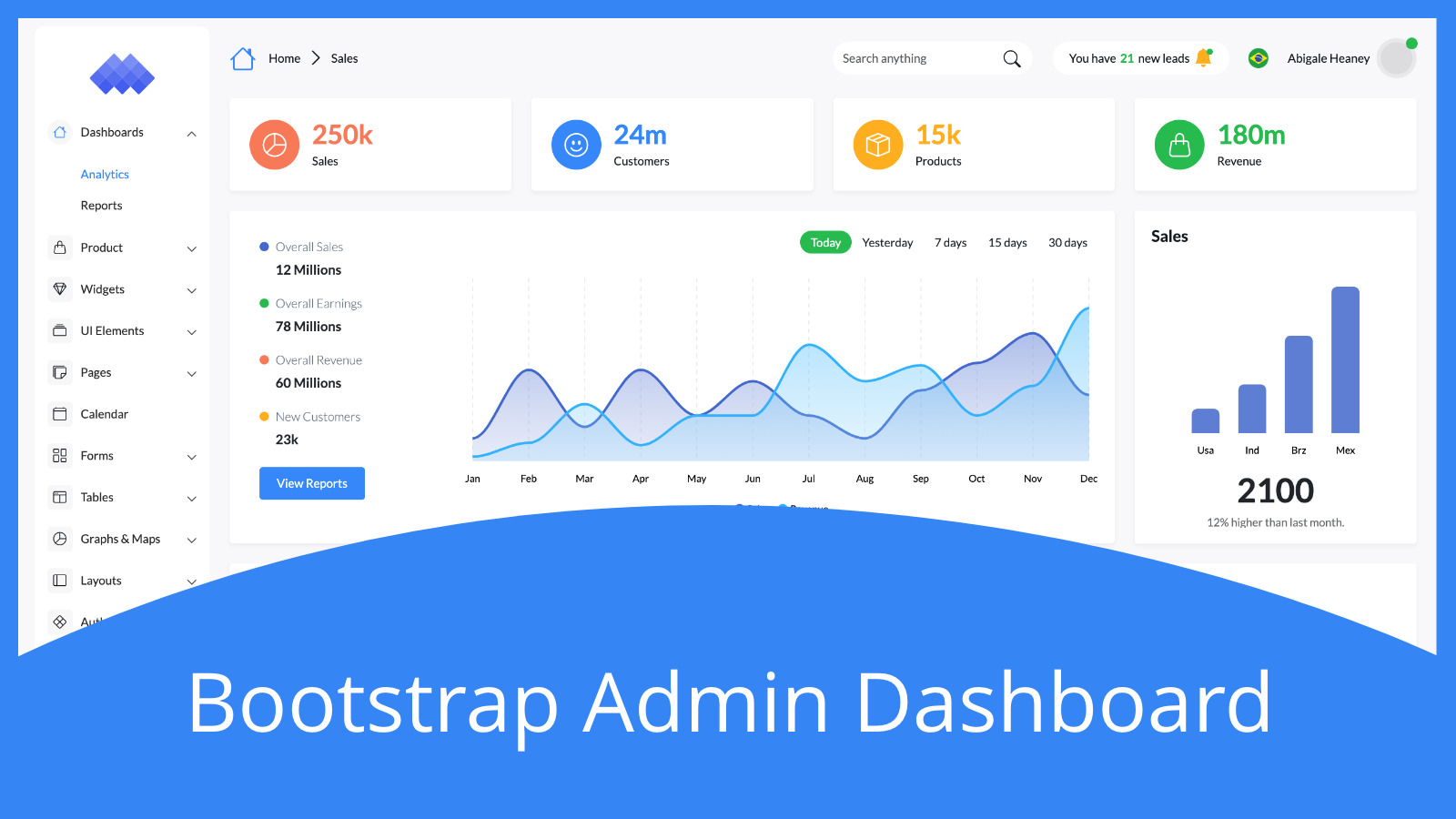 Arise - Bootstrap Admin Dashboard #353820 - TemplateMonster