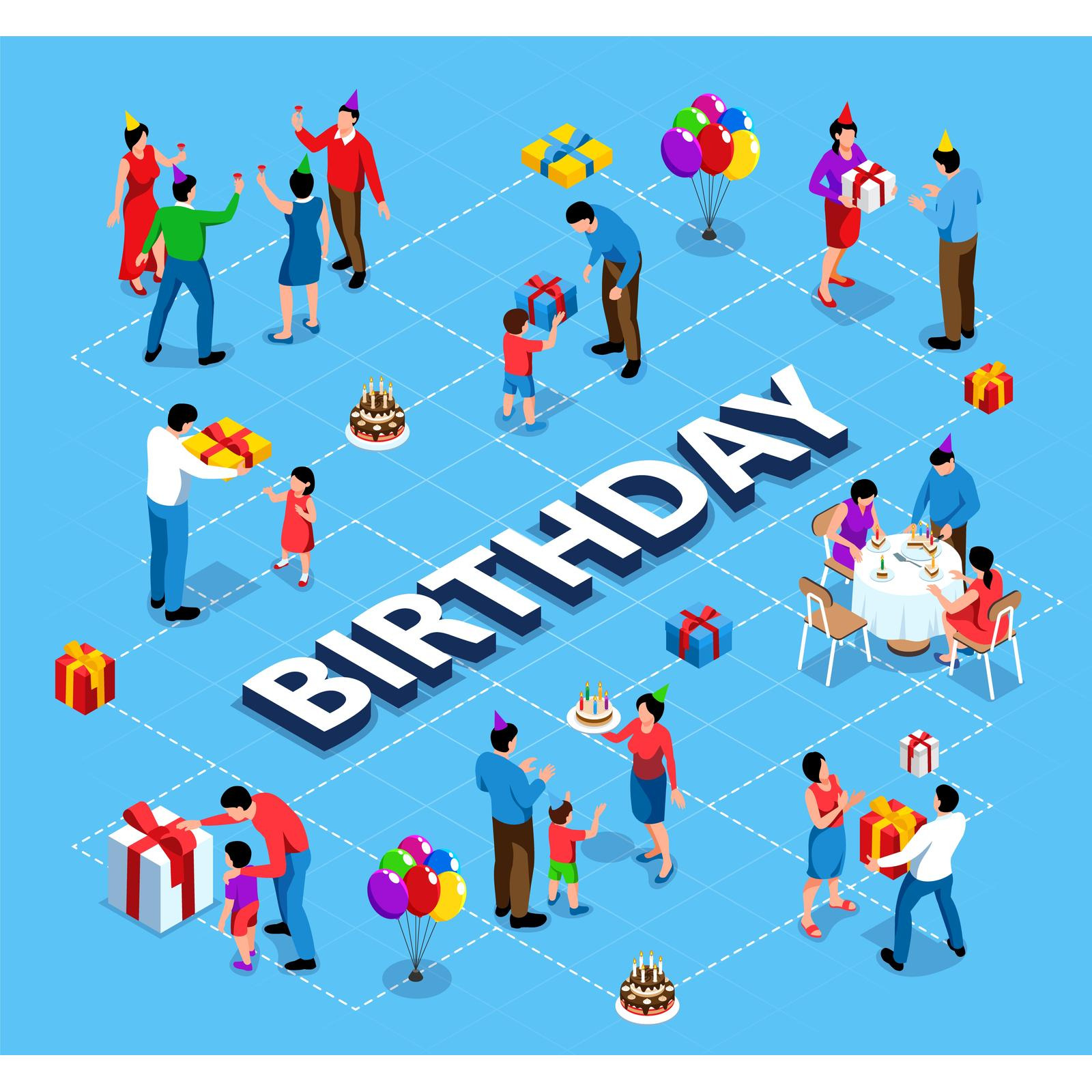 Isometric Birthday Party Flowchart Vector Illustration Concept