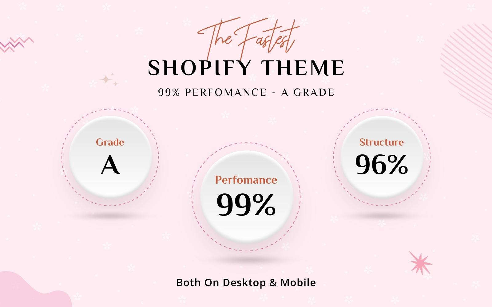 Best Shopify Fashion Theme | Modern Clothing Store | Shopify Themes for ...
