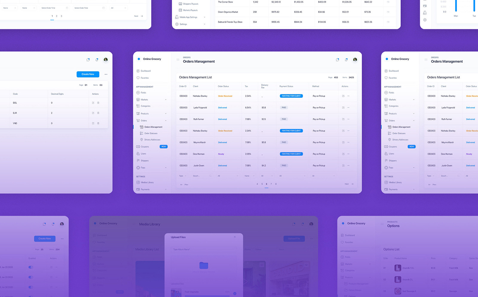 Delites - Online Grocery Dashboard UI Kit - TemplateMonster