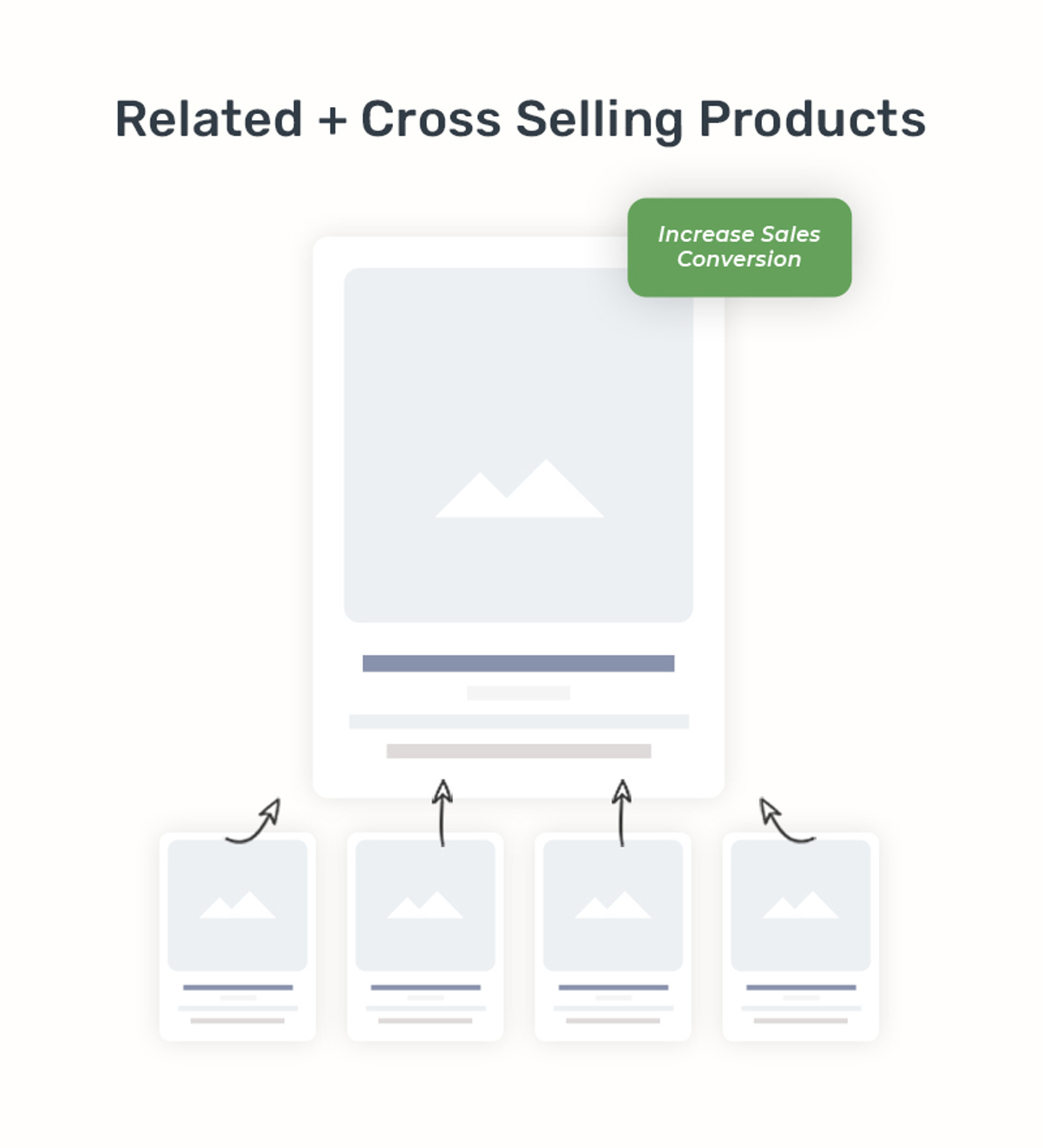 Plantro - Clean & Fresh Shopify Responsive Theme For Nursery, Gardening ...