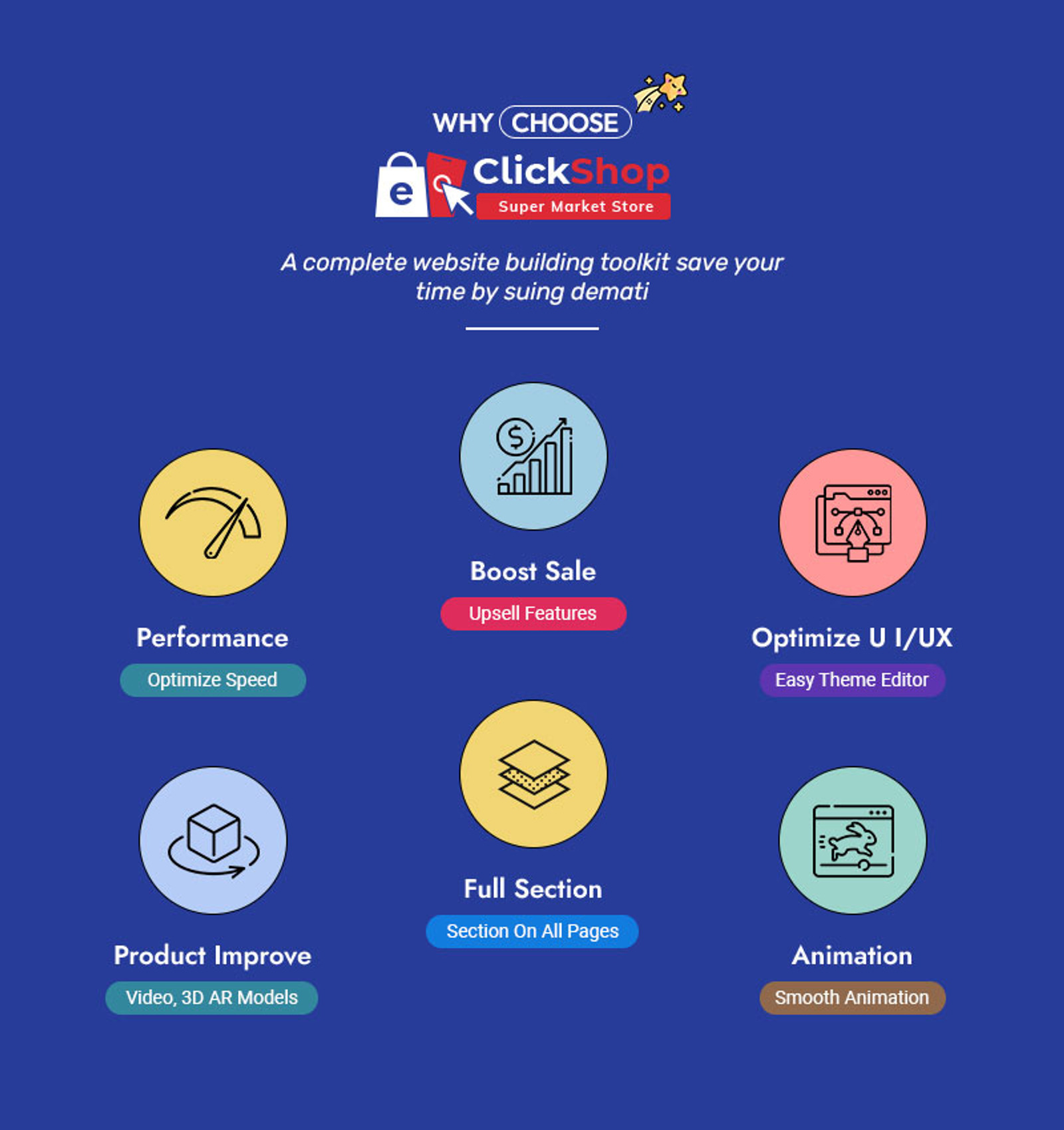 ClickShop - Electronic & Gadgets Marketplace Store Theme For WooCommerce Store