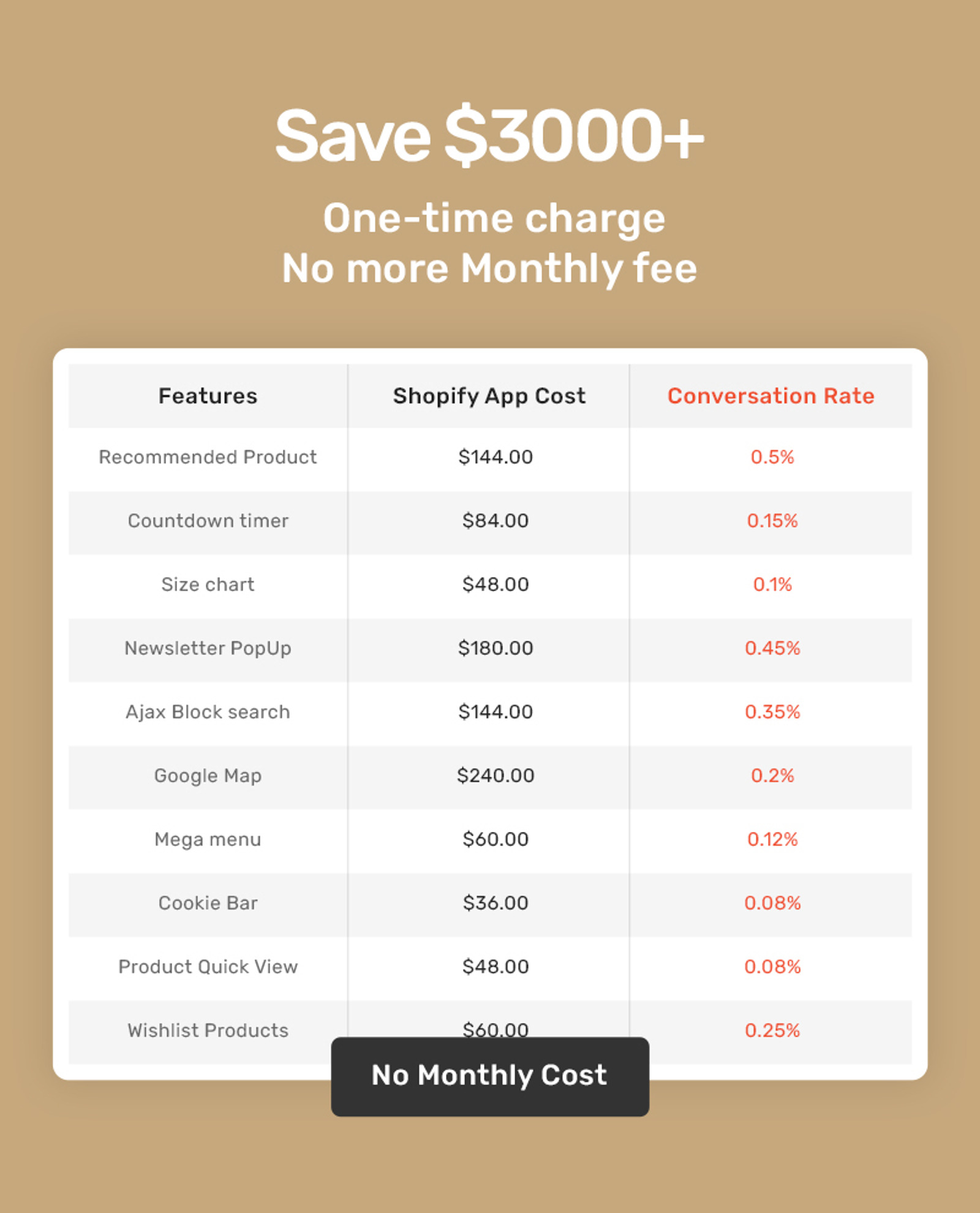 Grillyano - Shopify Responsive Theme For Restaurants, Fast Food, Dishes