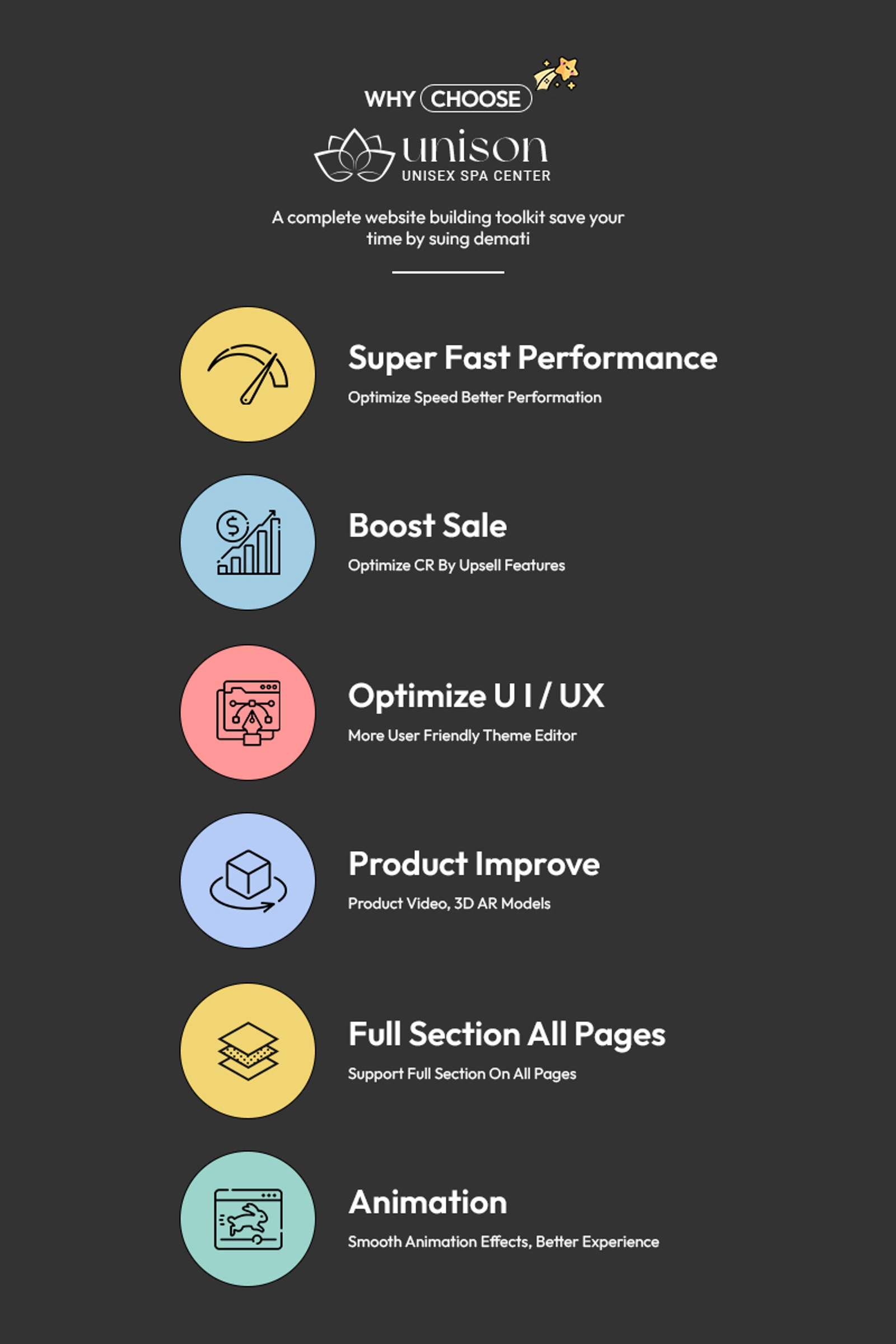 Unison Shopify Theme for Spa, Beauty, Health & Wellness Stores