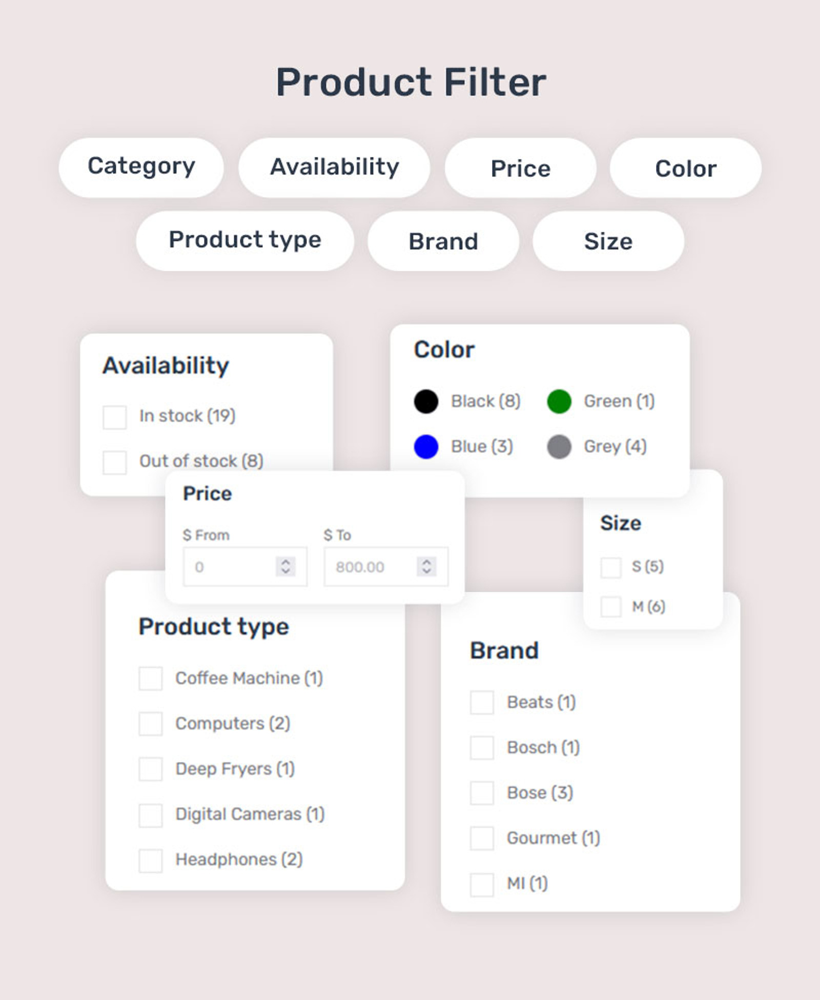 Plantro - Clean & Fresh Shopify Responsive Theme For Nursery, Gardening ...