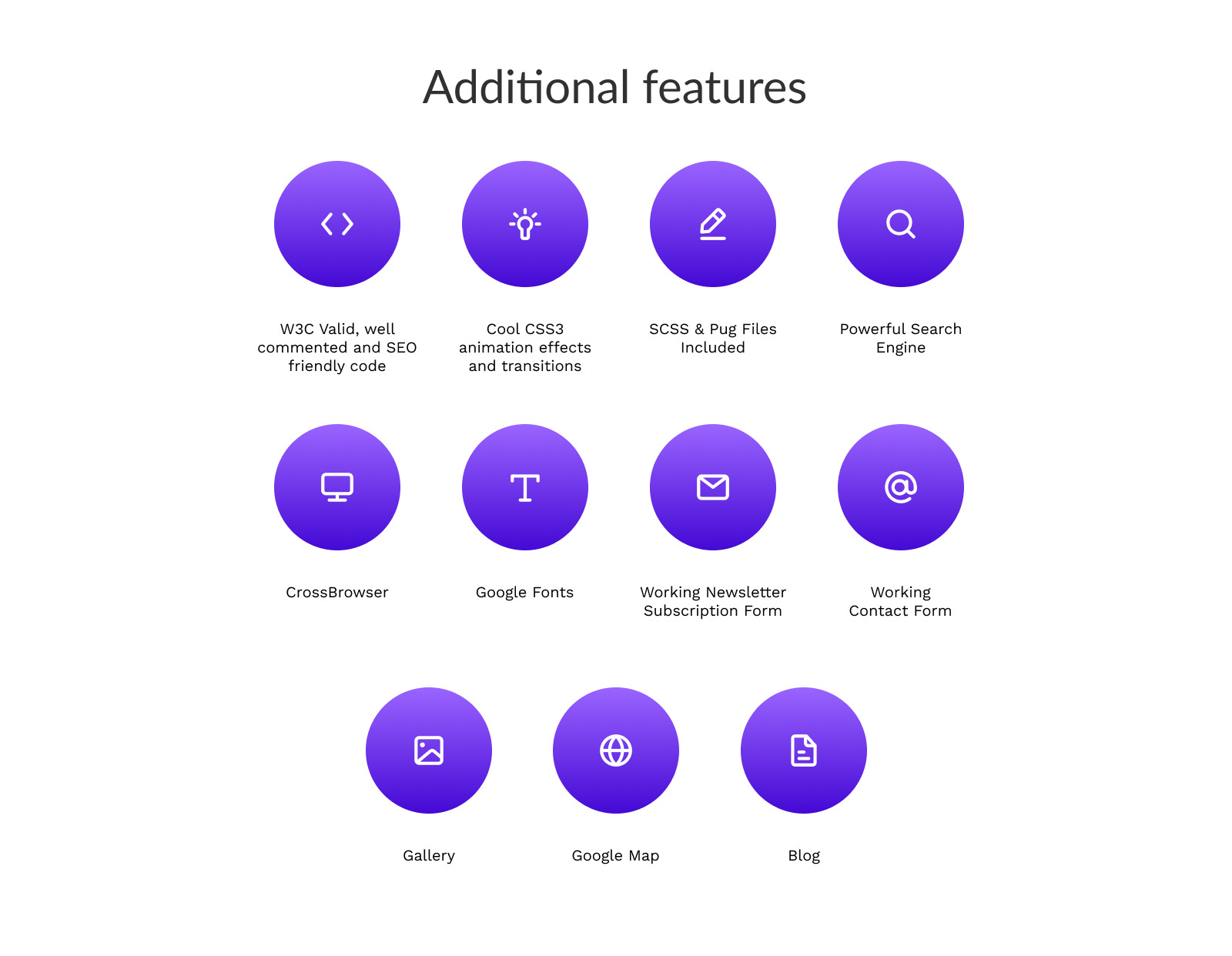 .Bank - Finance and Banking Multipage Bootstrap 5 Website Template