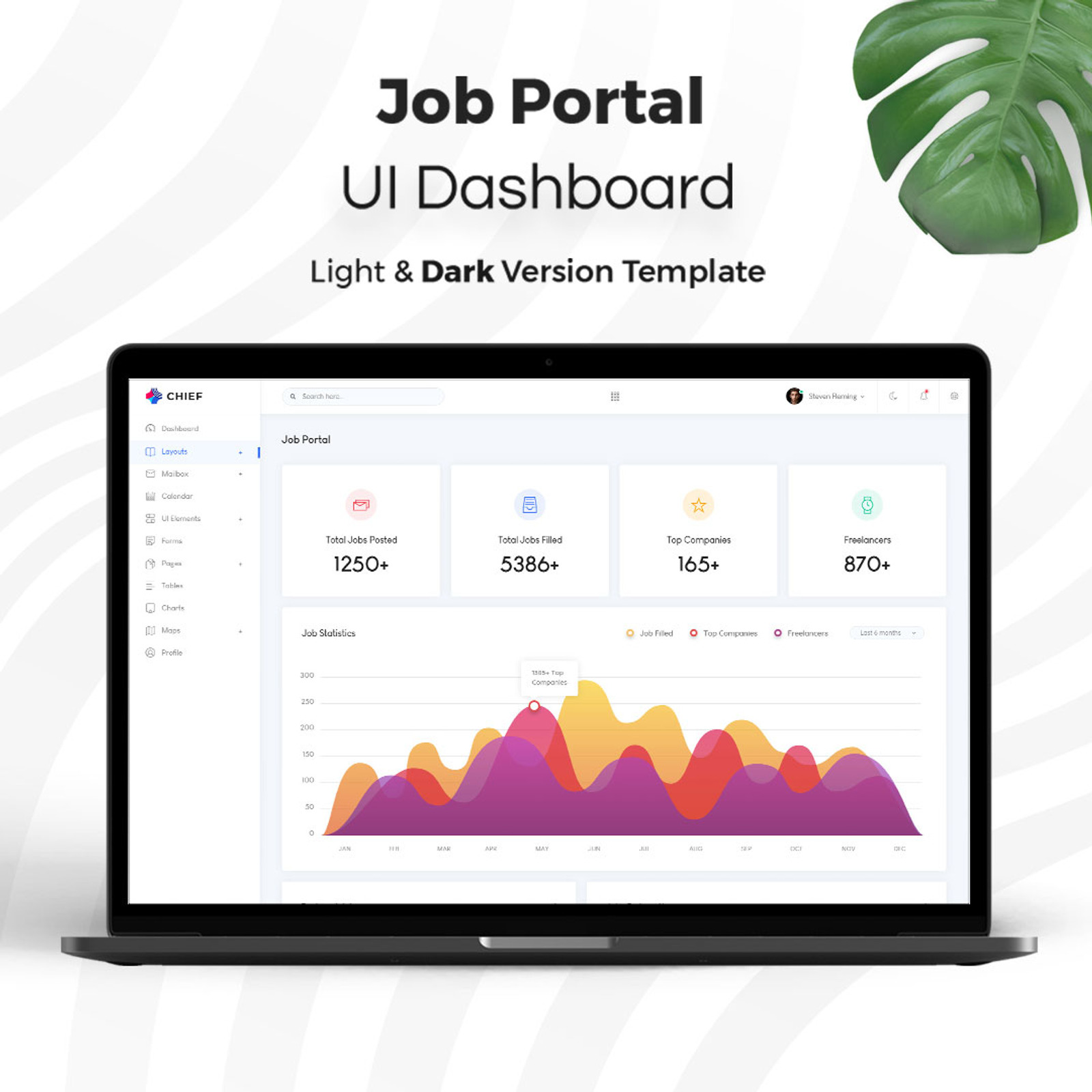 Job Portal Admin Dashboard UI Elements - TemplateMonster