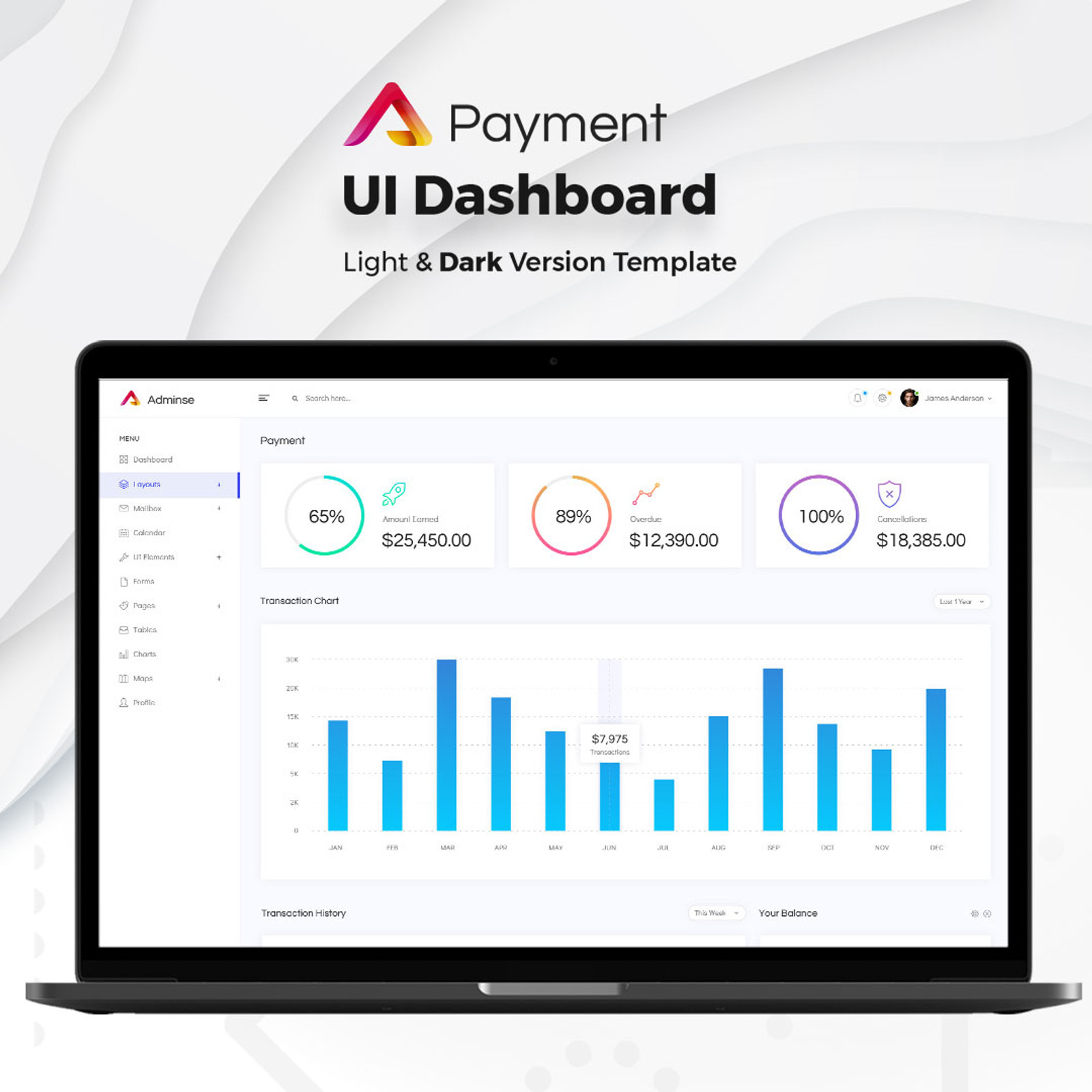 Payment Admin Dashboard UI Elements #157466 - TemplateMonster