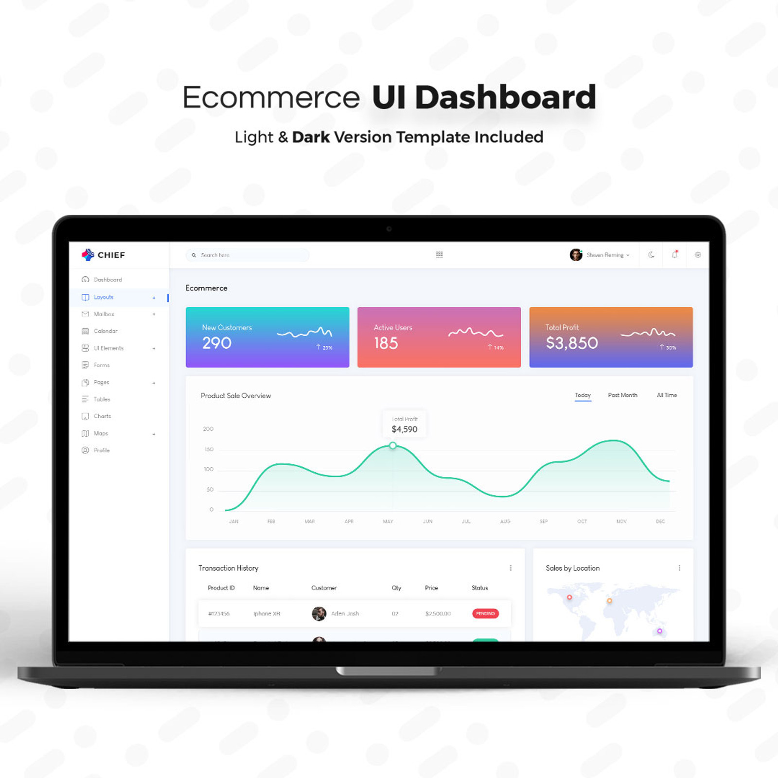 E-Commerce Admin Dashboard UI Elements - TemplateMonster