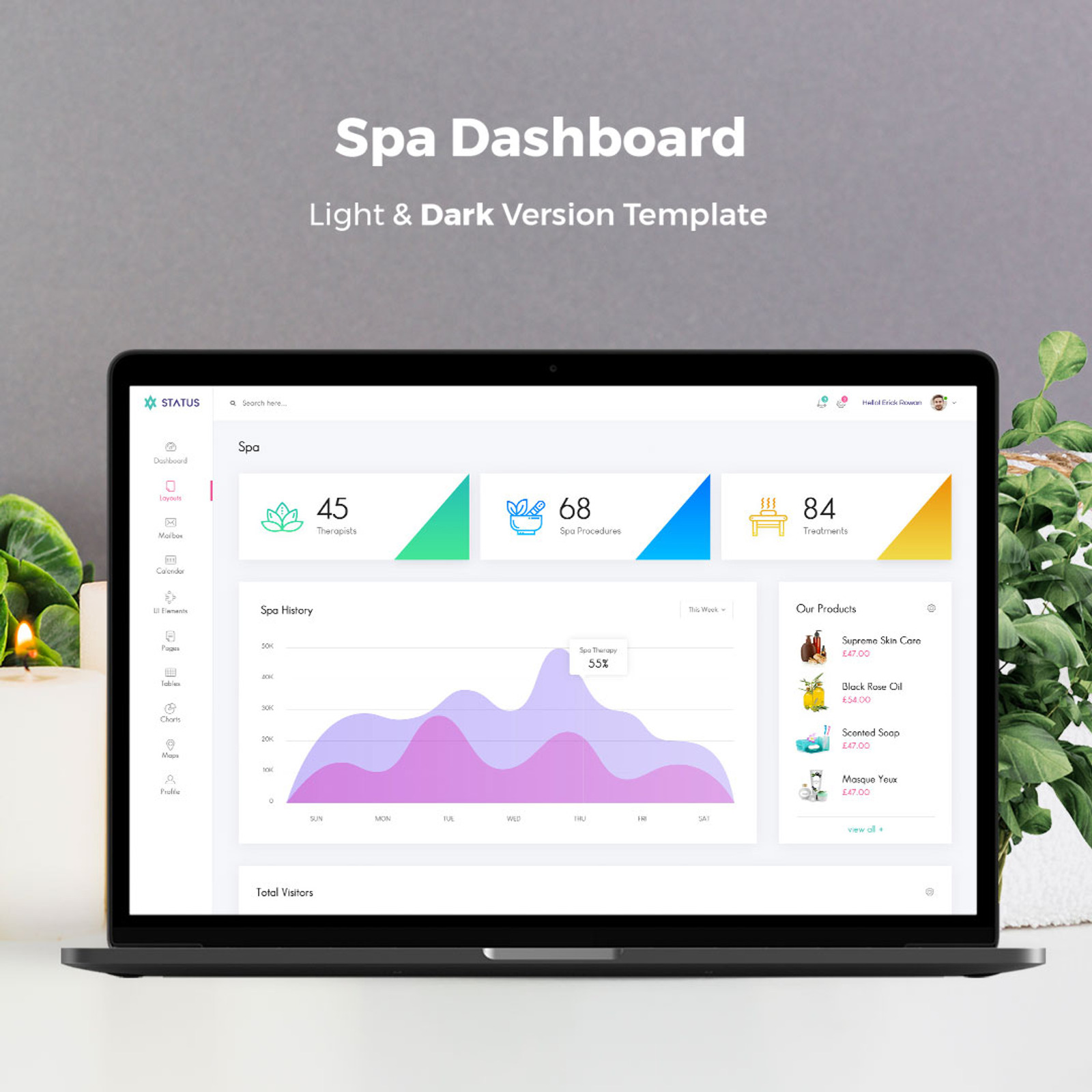 Spa Admin Dashboard UI Elements #157917 - TemplateMonster