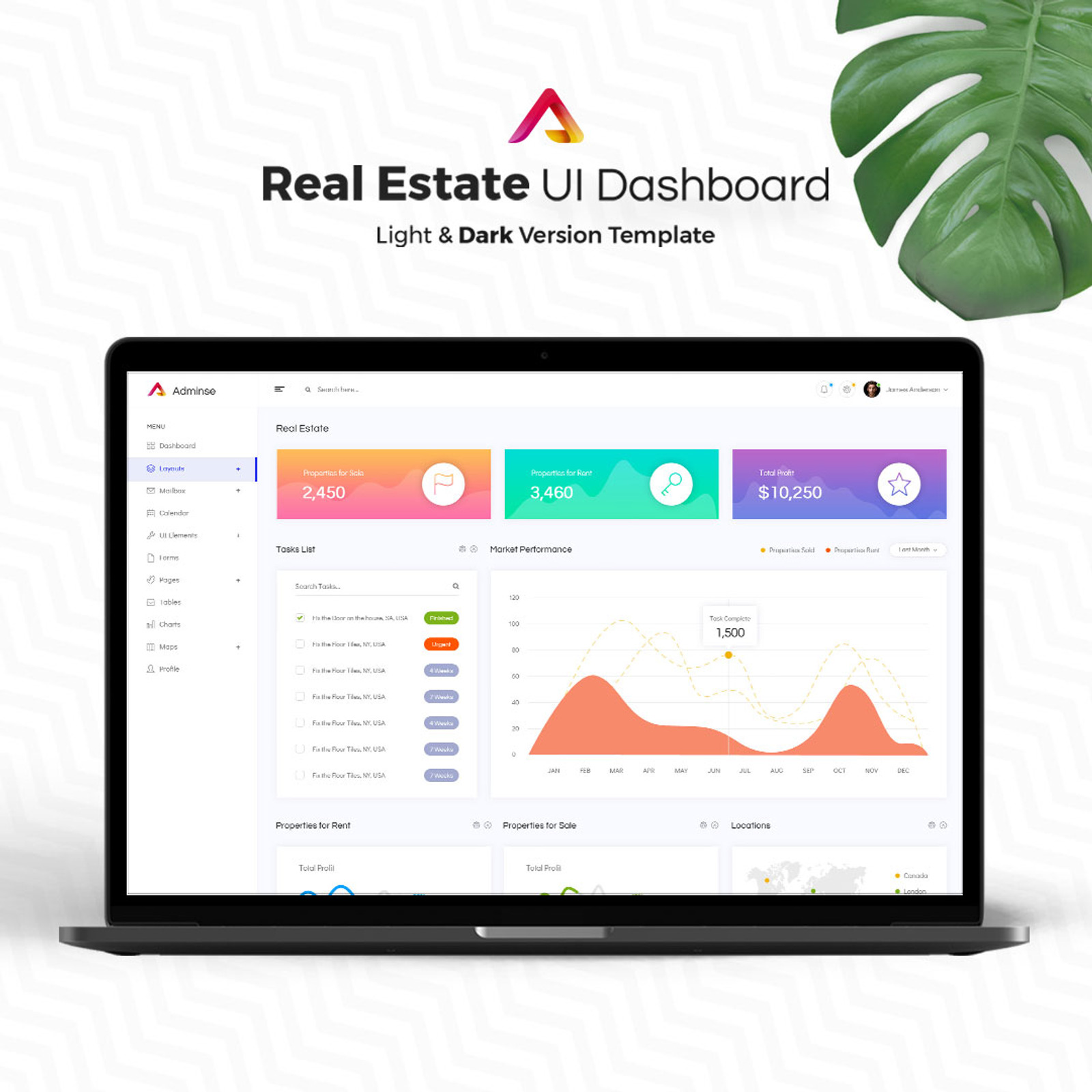 Real Estate Admin Dashboard UI Elements - TemplateMonster