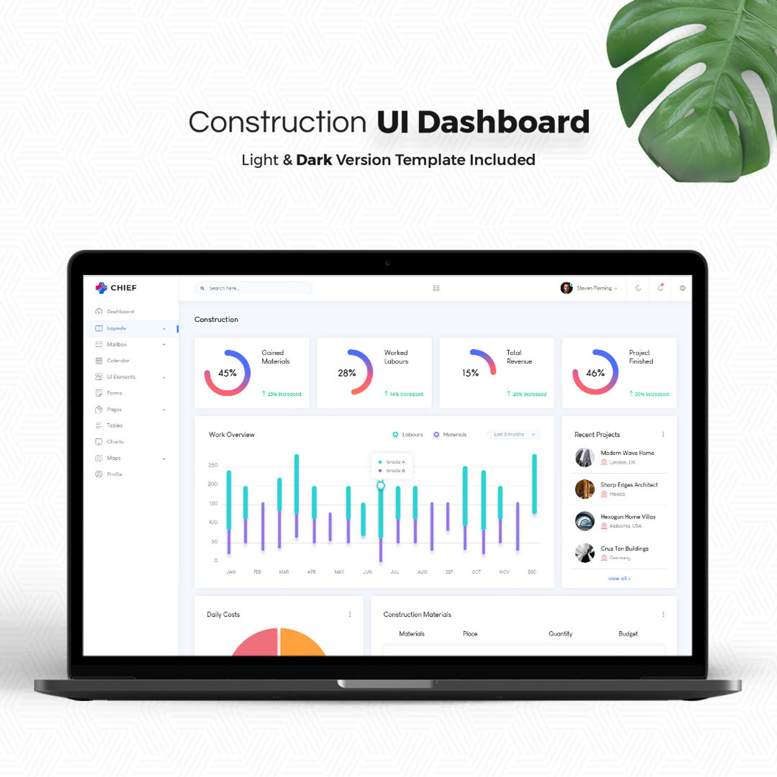Construction Admin Dashboard UI Elements - TemplateMonster