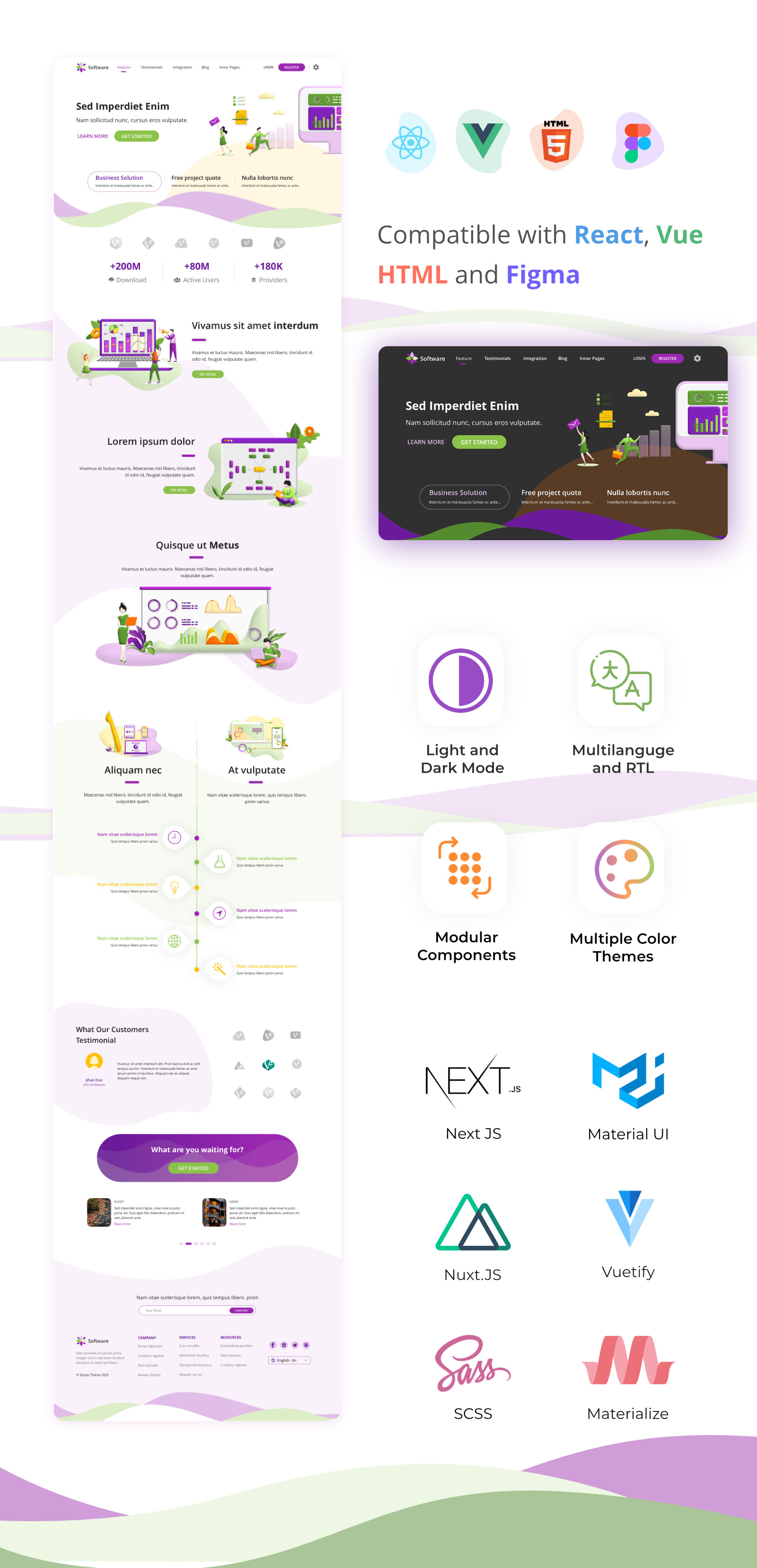 Saastar - SaaS and App Landing Page with React Vue HTML and Figma Template