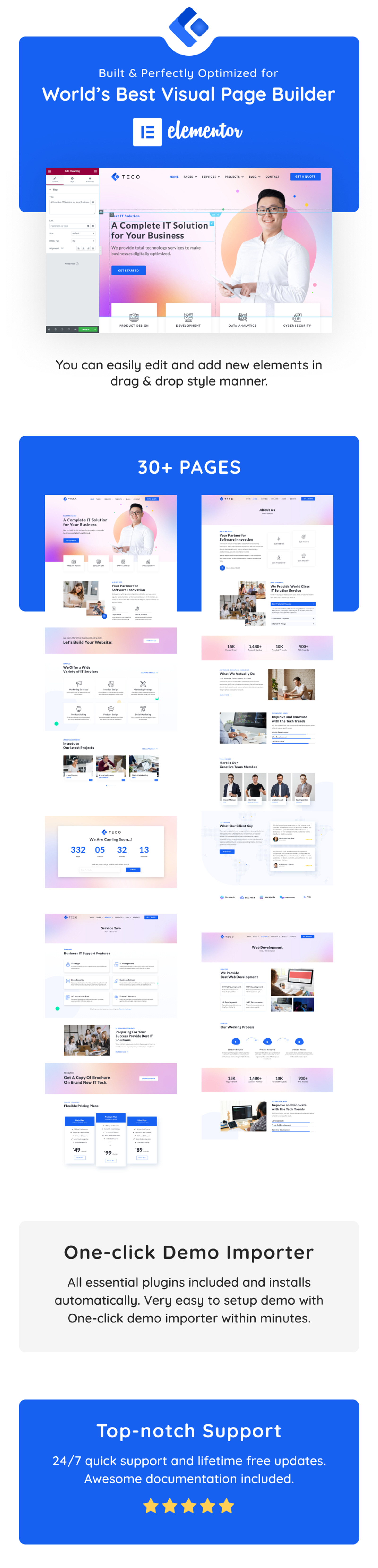 TECO - IT Solutions & Services Business Elementor WordPress Theme
